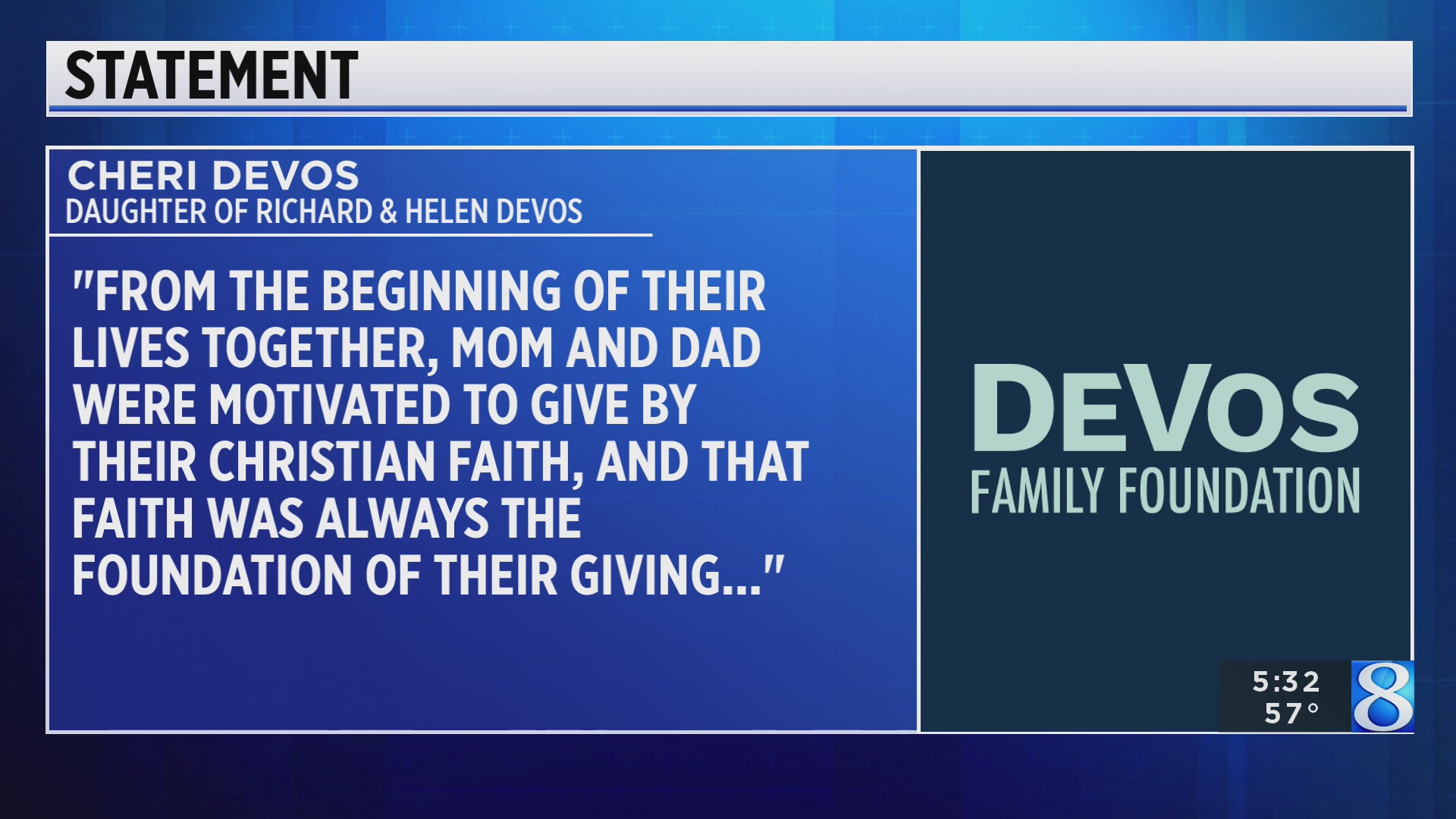 Richard and Helen DeVos Foundation to end after 54 years – WOODTV.com