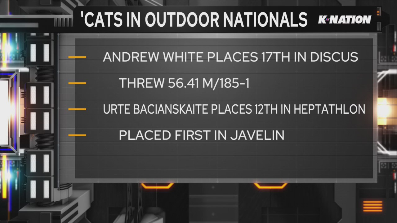 Two Wildcat track athletes earn second-team all-American honors at NCAA ...