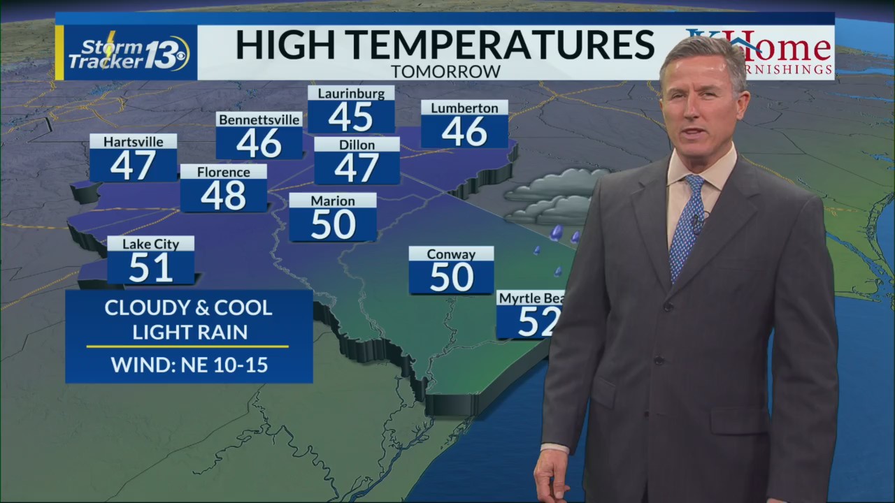 Cool, wet weather through midweek – WBTW