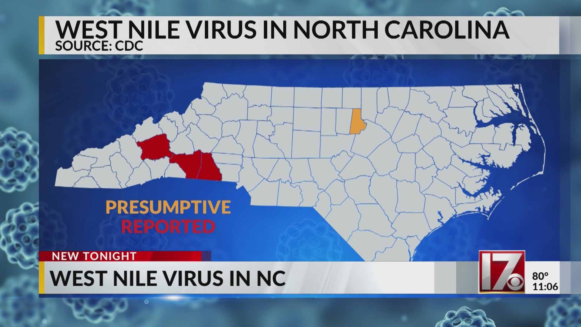 CDC reports presumptive case of West Nile Virus in Durham County ...