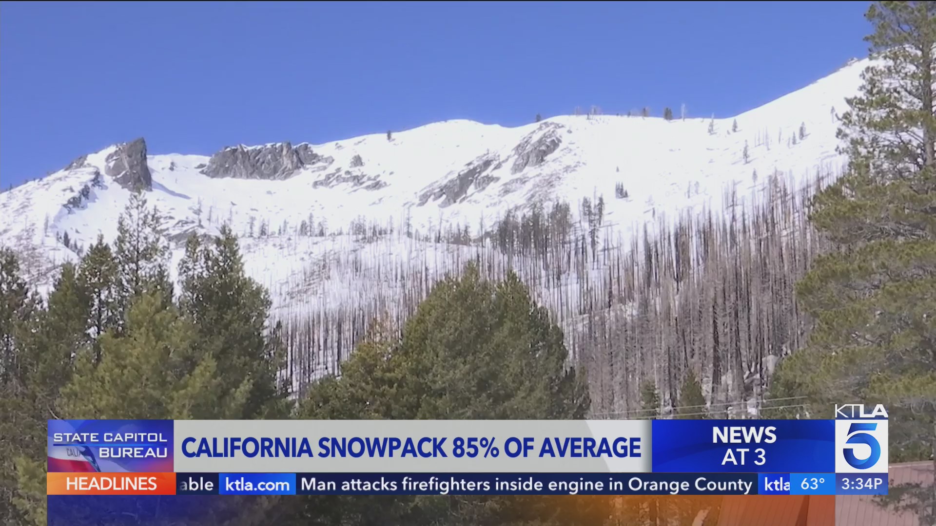 California snowpack levels still below average – KTLA