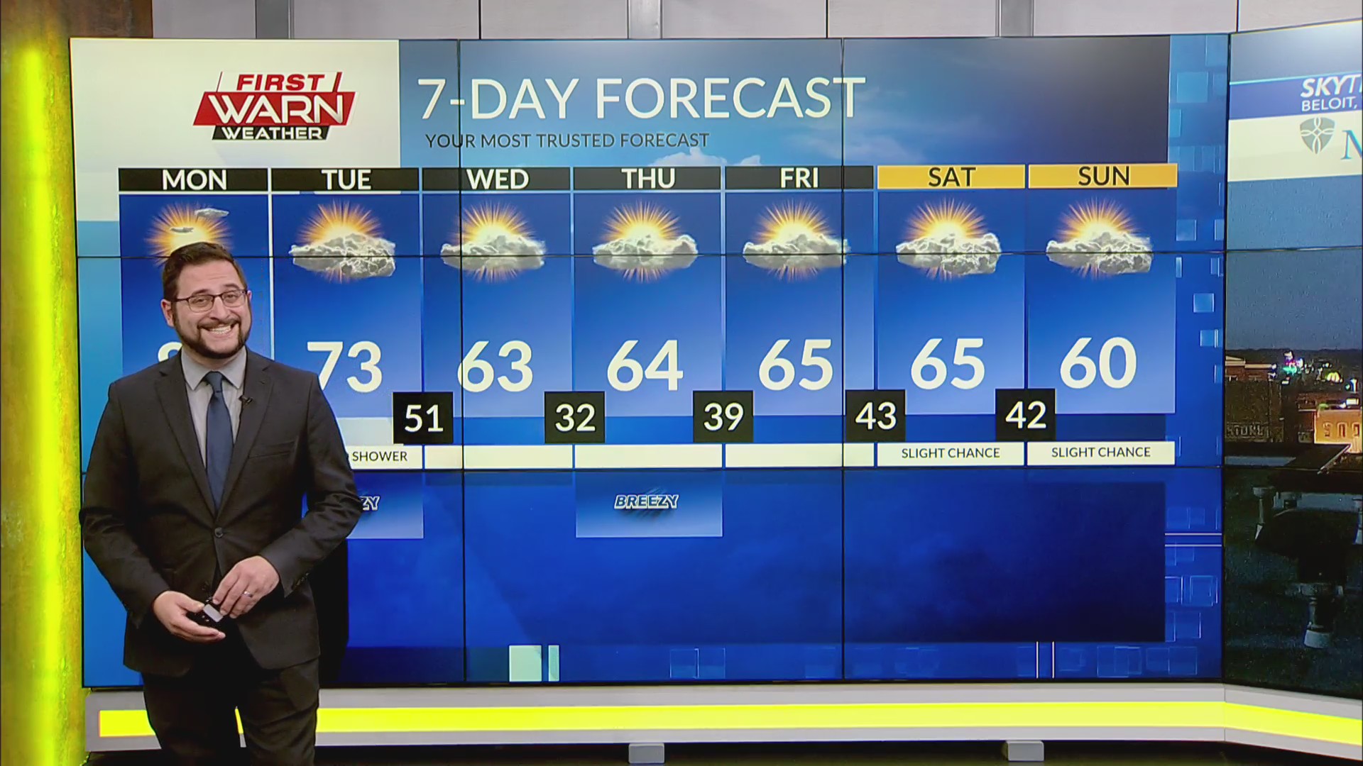 Early Morning Forecast, October 21st, 2024 – MyStateline | WTVO News ...