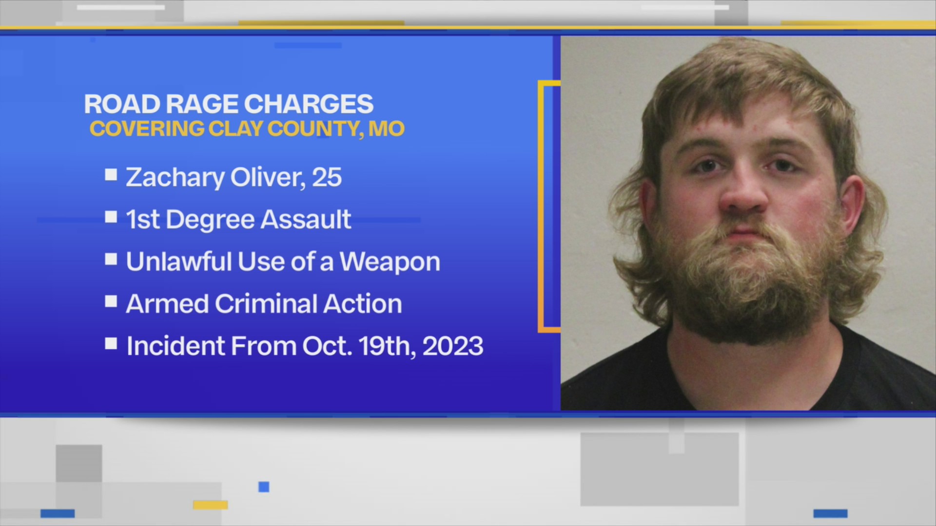 Smithville man facing charges for October road rage incident in Liberty ...
