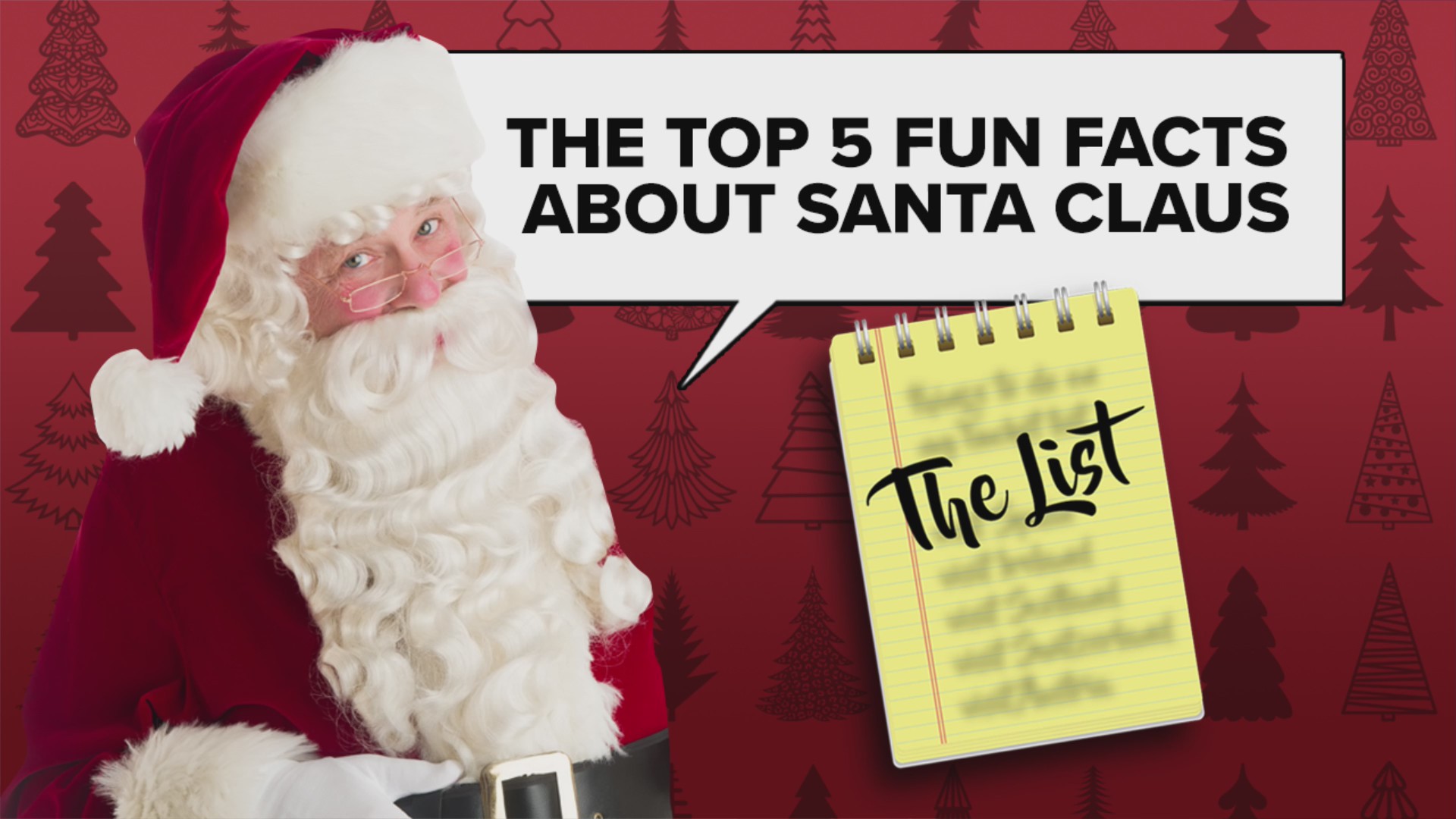 The List: Top 5 fun facts about Santa Claus – WGN-TV