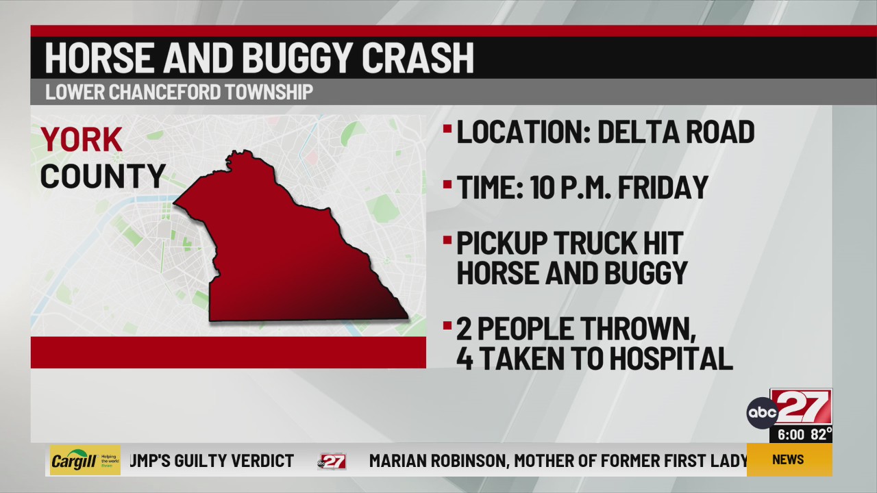 Four injured in horse and buggy crash – ABC27
