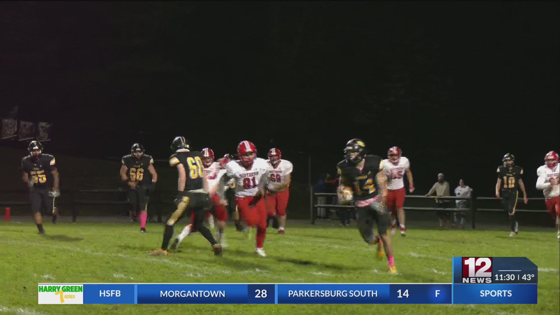 FOOTBALL HIGHLIGHTS: Tucker County vs Southern Garrett [MD] – WBOY.com