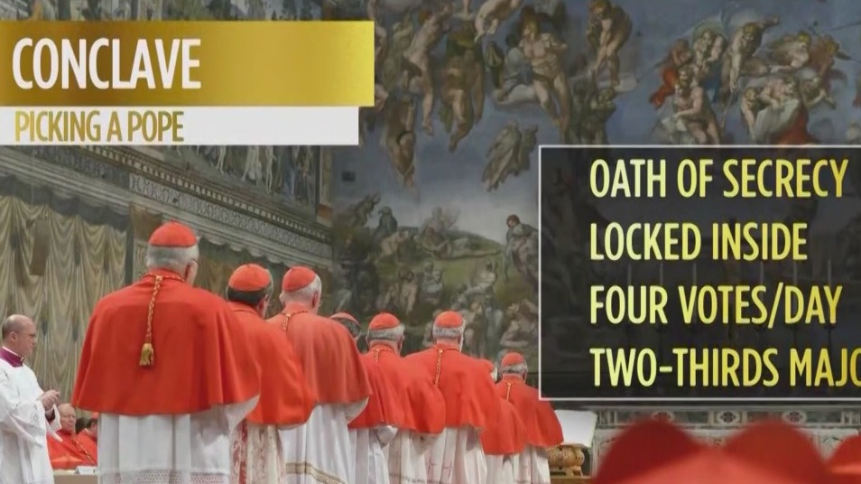 Conclave voters urged to set aside personal interests and choose a pope ...