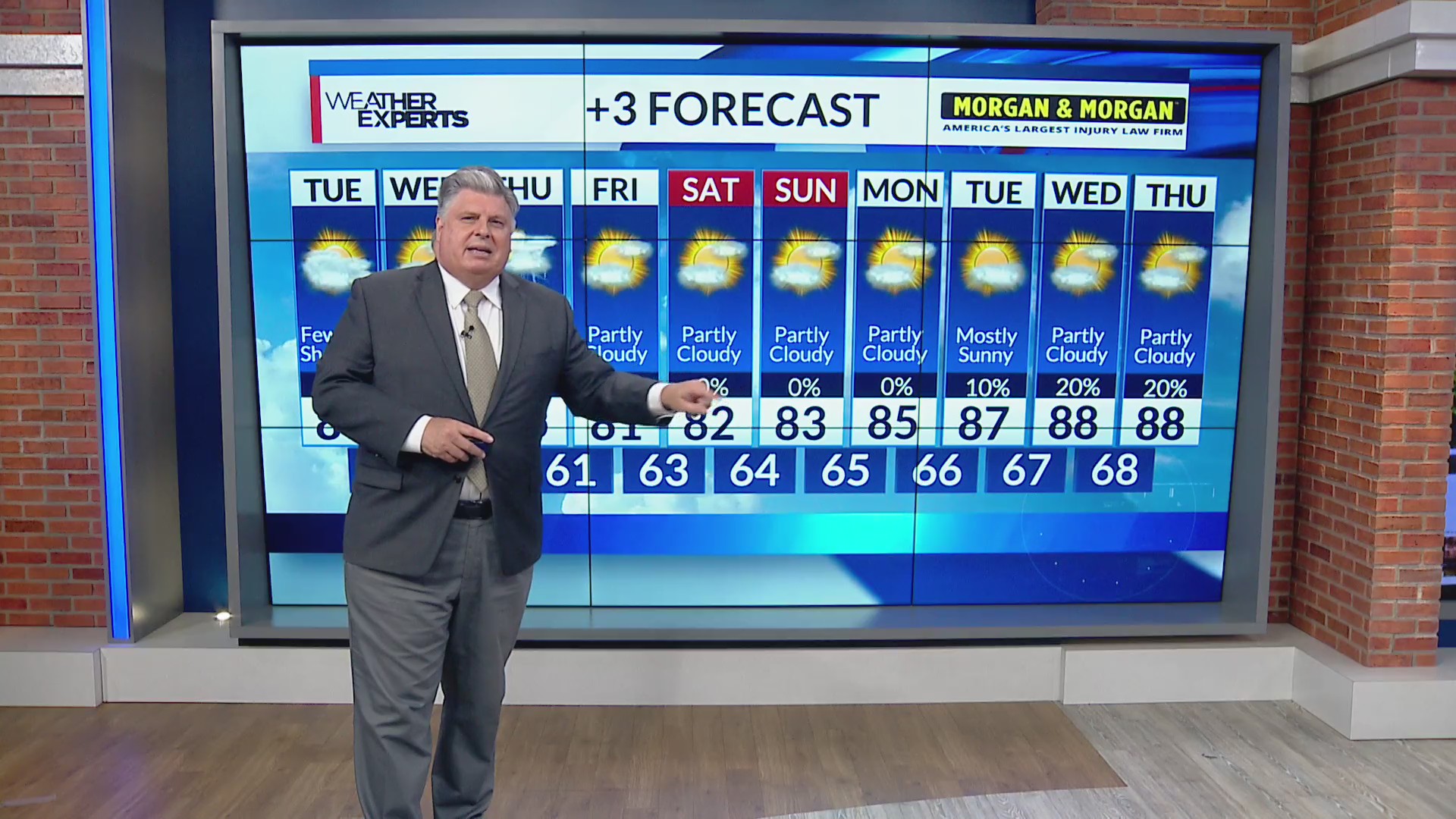 WREG Memphis Weather Tuesday August 26th – WREG.com