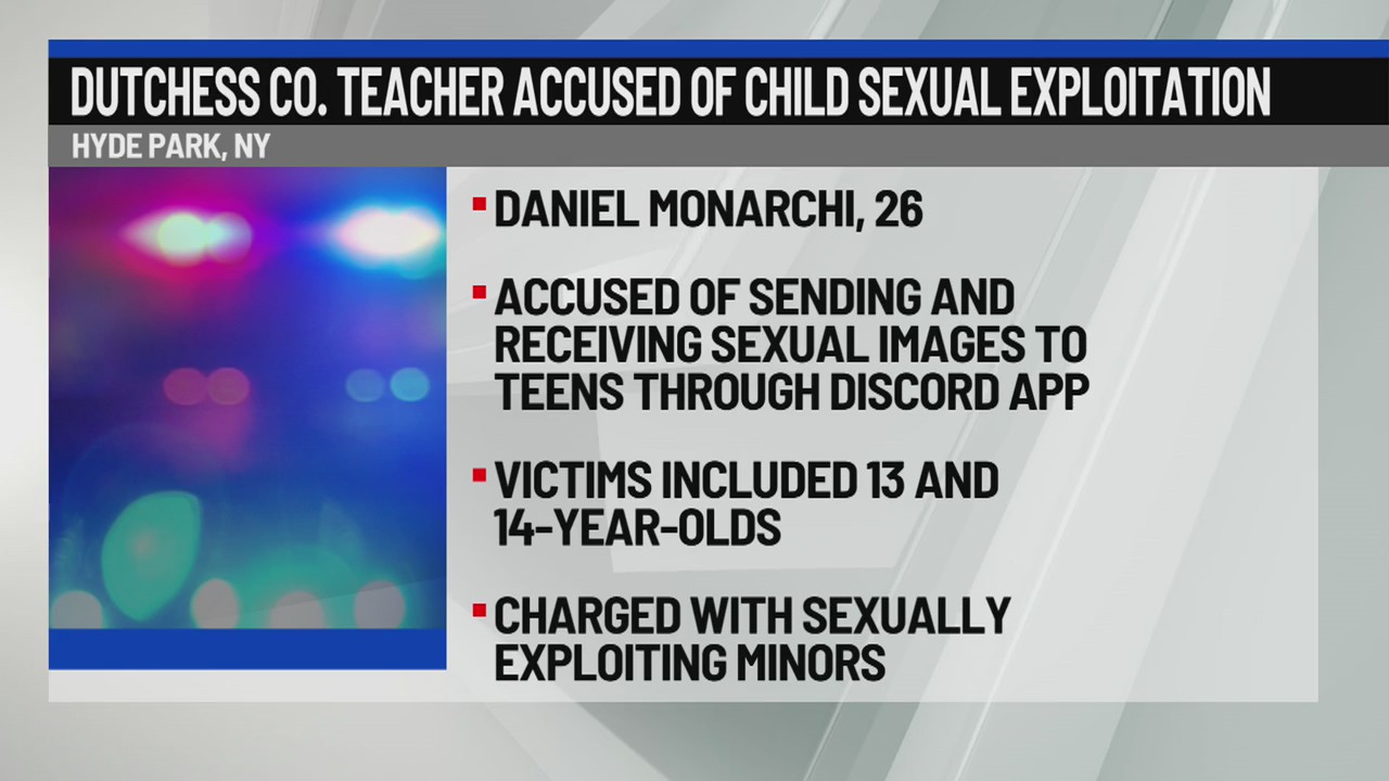 Dutchess Co. teacher accused of child sexual exploitation – NEWS10 ABC