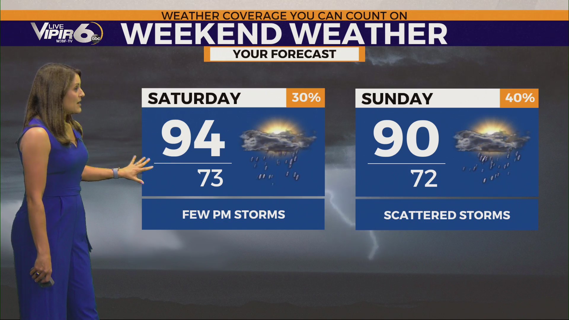 Good Morning Augusta Saturday Forecast – WJBF