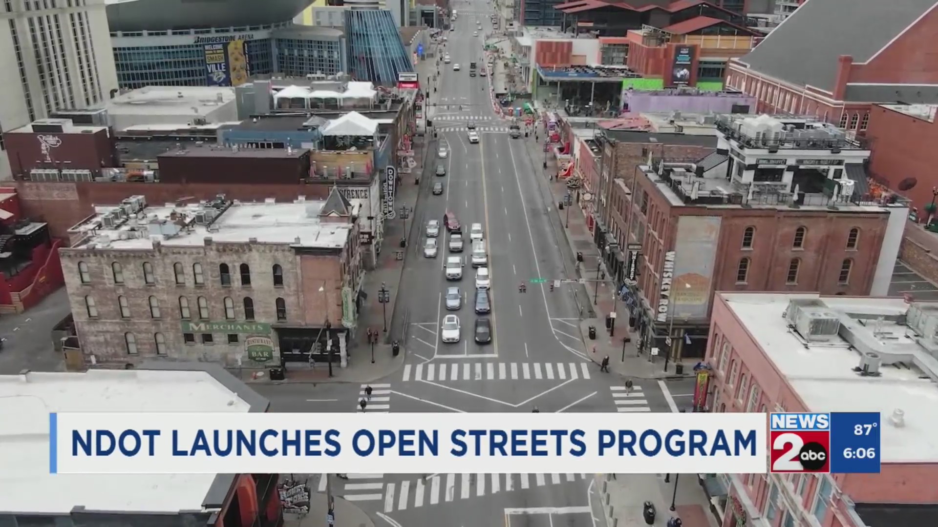 NDOT launches Open Streets Program – WKRN News 2