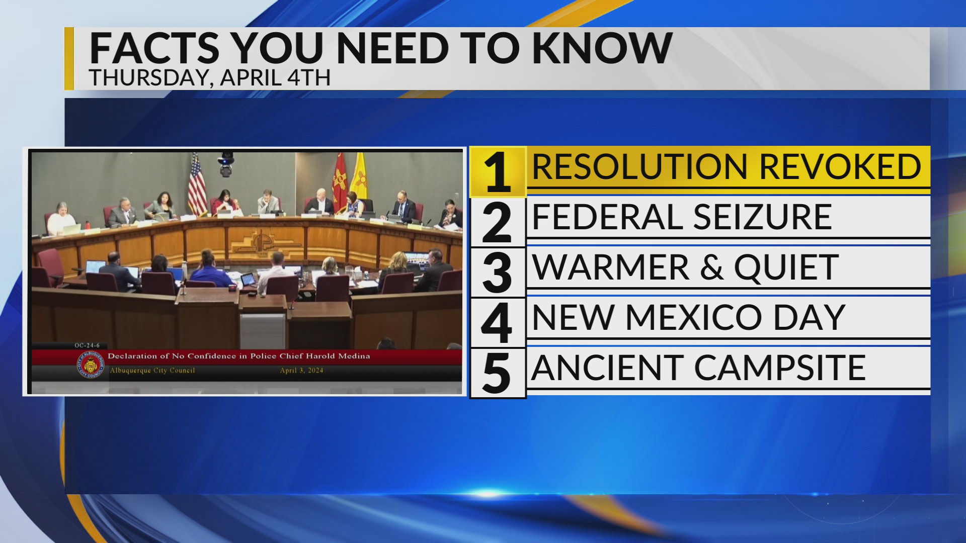 KRQE Newsfeed: Resolution revoked, Federal seizure, Warmer and quiet ...