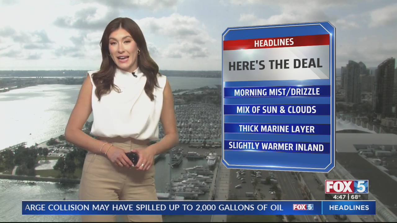 San Diego weather: Thursday 5/16 – FOX 5 San Diego & KUSI News