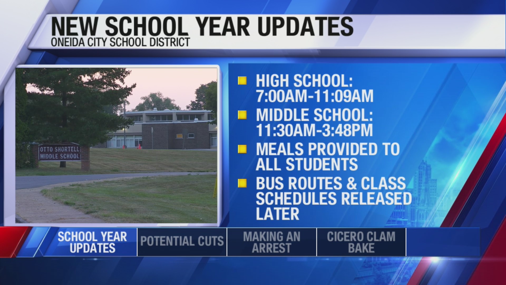 Oneida City School District shares new school year updates – WSYR