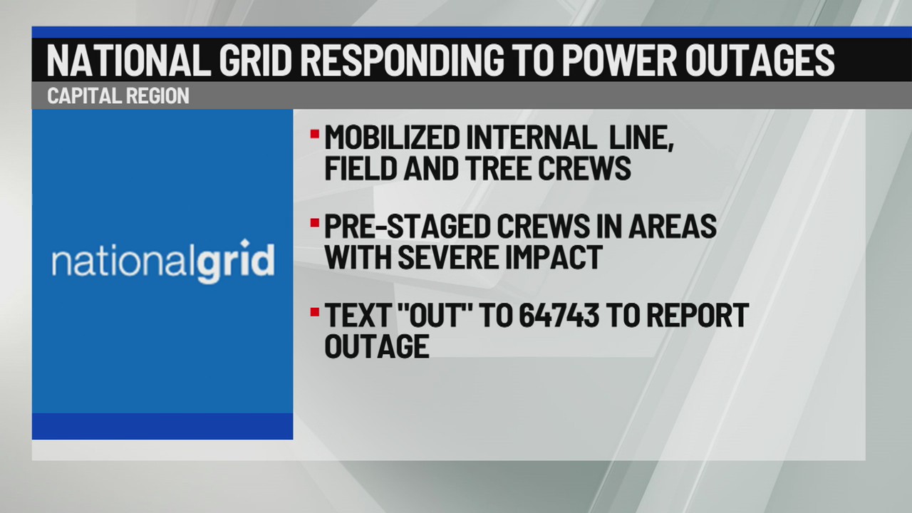 National Grid responding to power outages – NEWS10 ABC