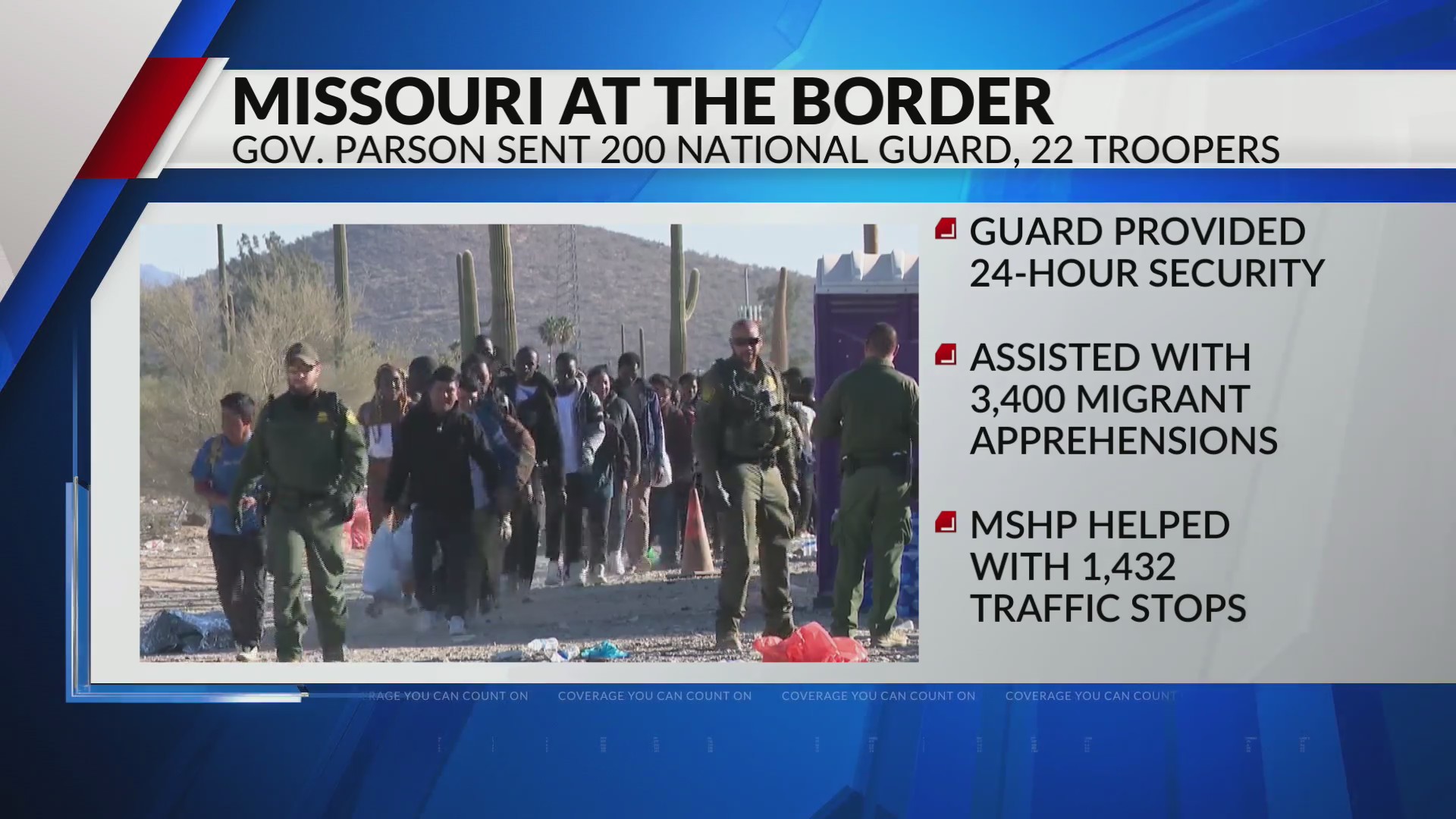 Missouri Troops Assist with 3,000 Migrant Encounters in Successful ...