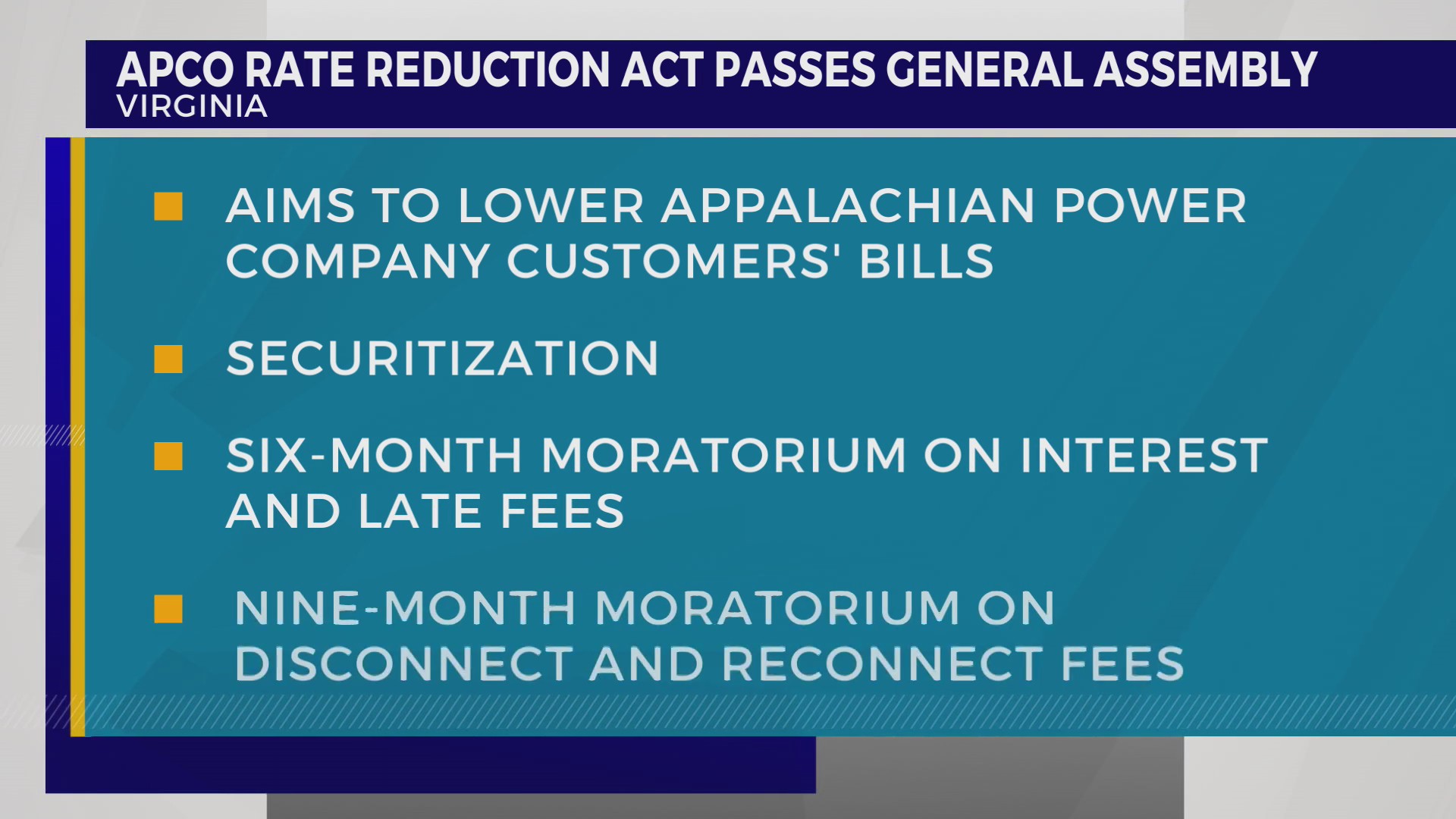 APCo Rate Reduction Act passes in Virginia General Assembly – WJHL ...