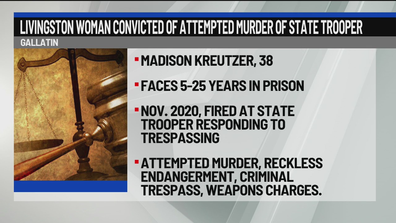 Livingston woman convicted of attempted murder of state trooper ...