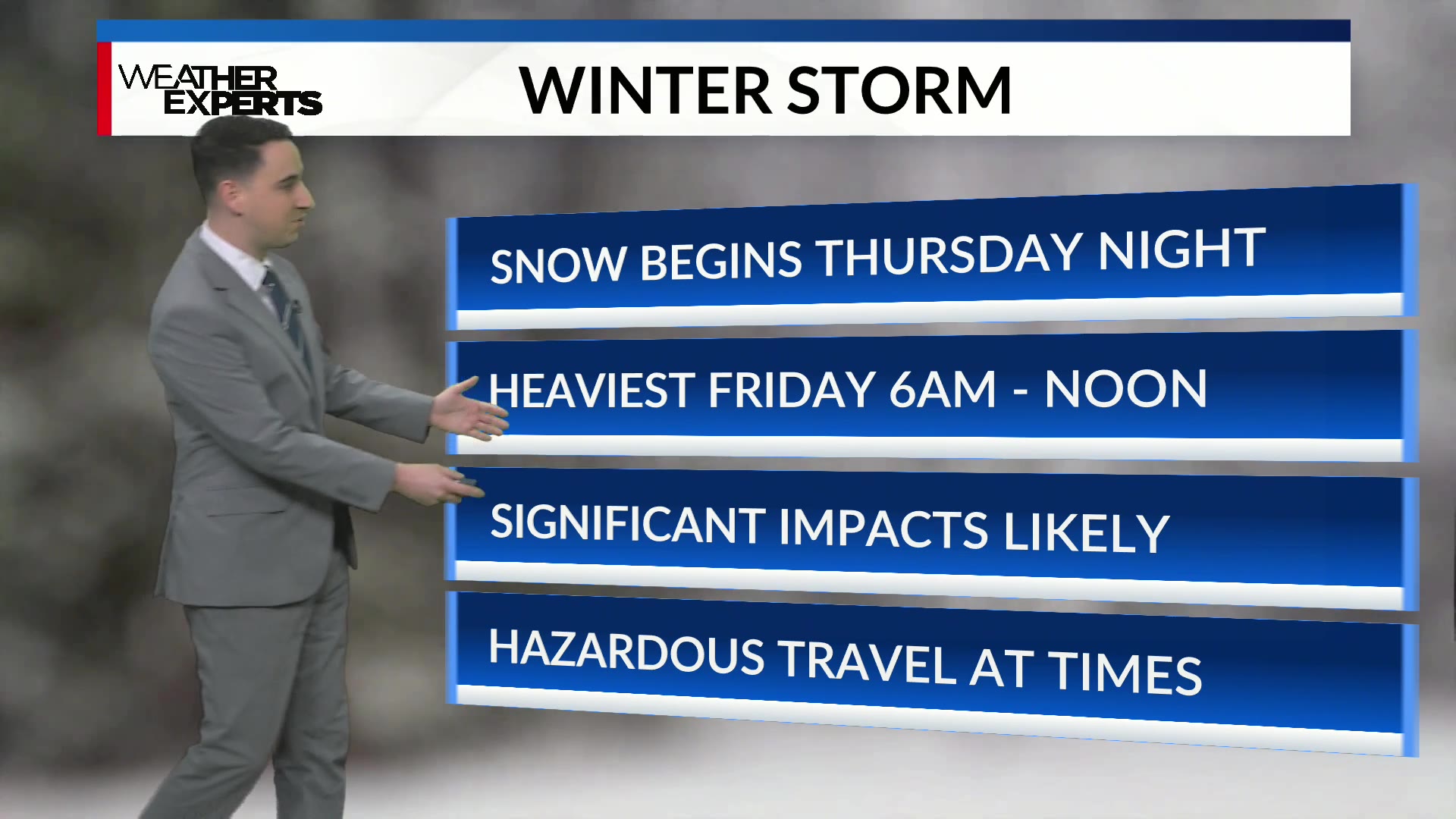 WREG Memphis Weather Wednesday Afternoon – WREG.com