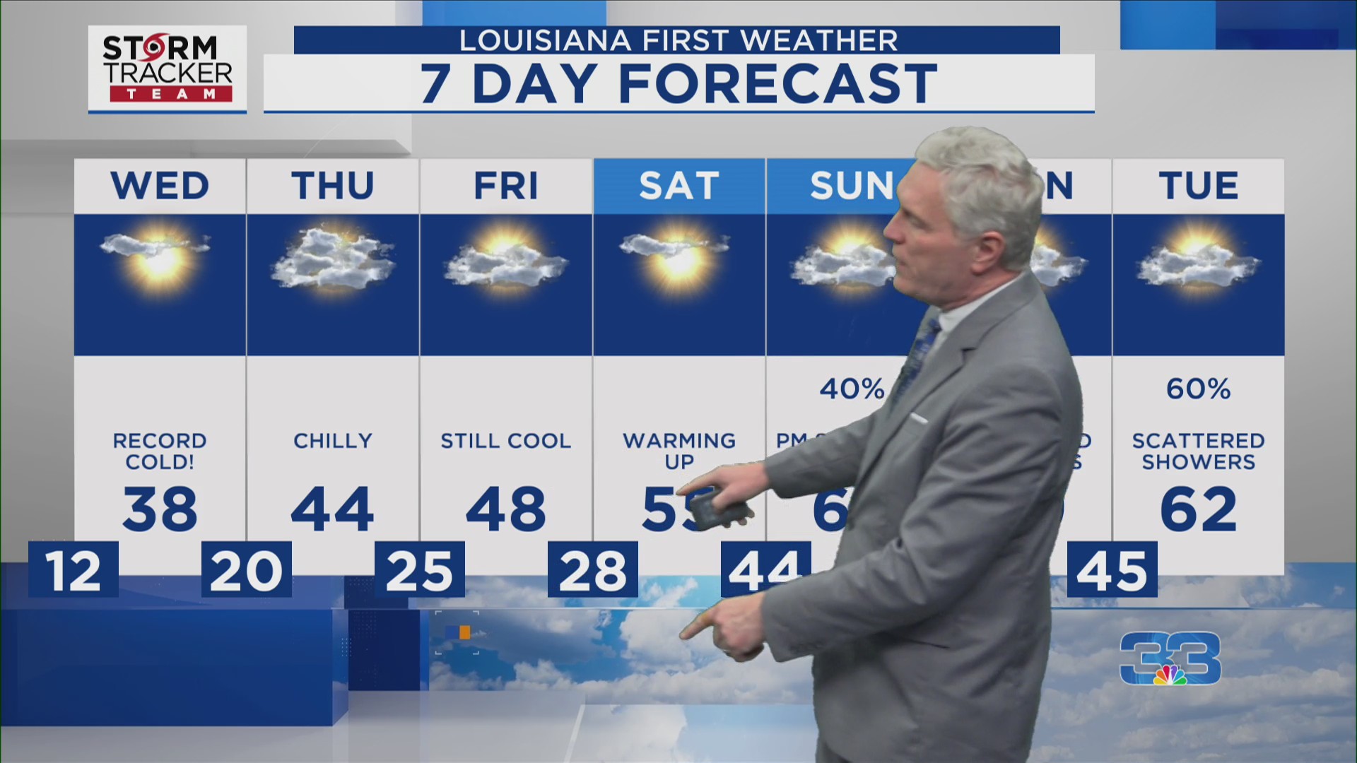 Weather Forecast for Baton Rouge – 1/21/25: Major Winter Storm Hits ...