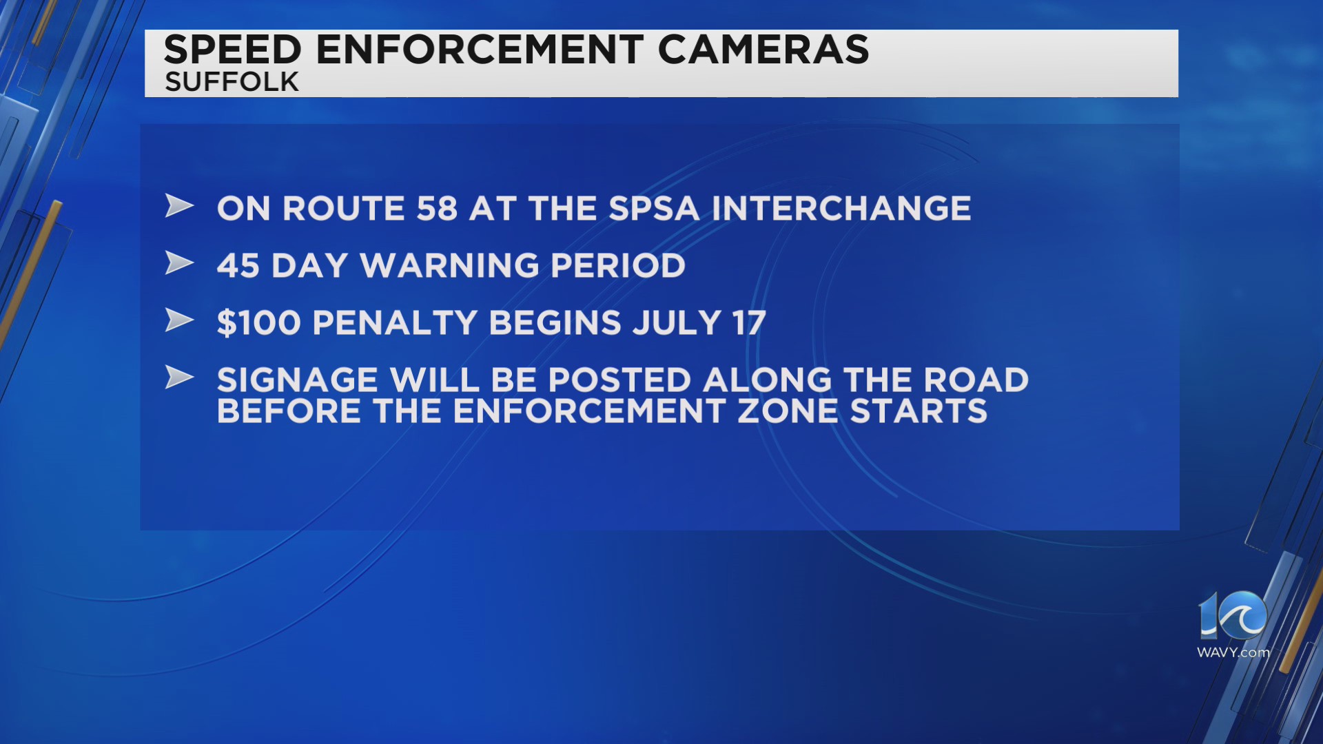 Speed cameras to be at SPSA interchange in Suffolk – WAVY.com
