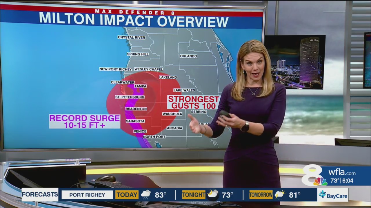 Hurricane Milton arrives late Wednesday – FOX21 News Colorado