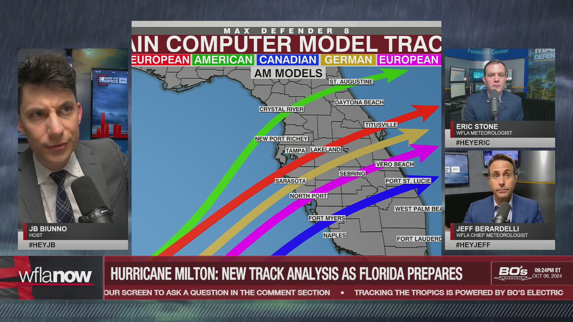 Hurricane Milton: Track Analysis, Worst Case Scenarios in Florida ...