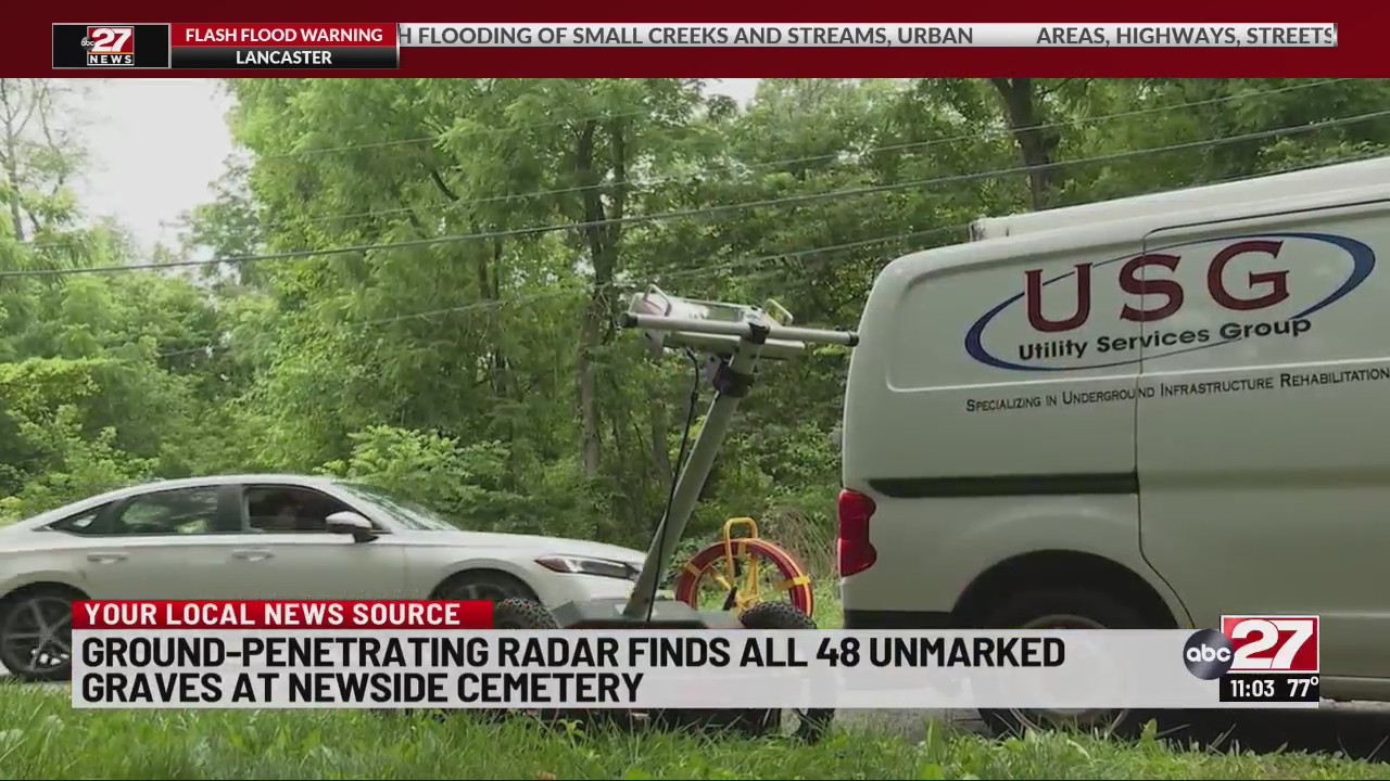 Ground-penetrating radar finds all 48 unmarked graves at Newside ...