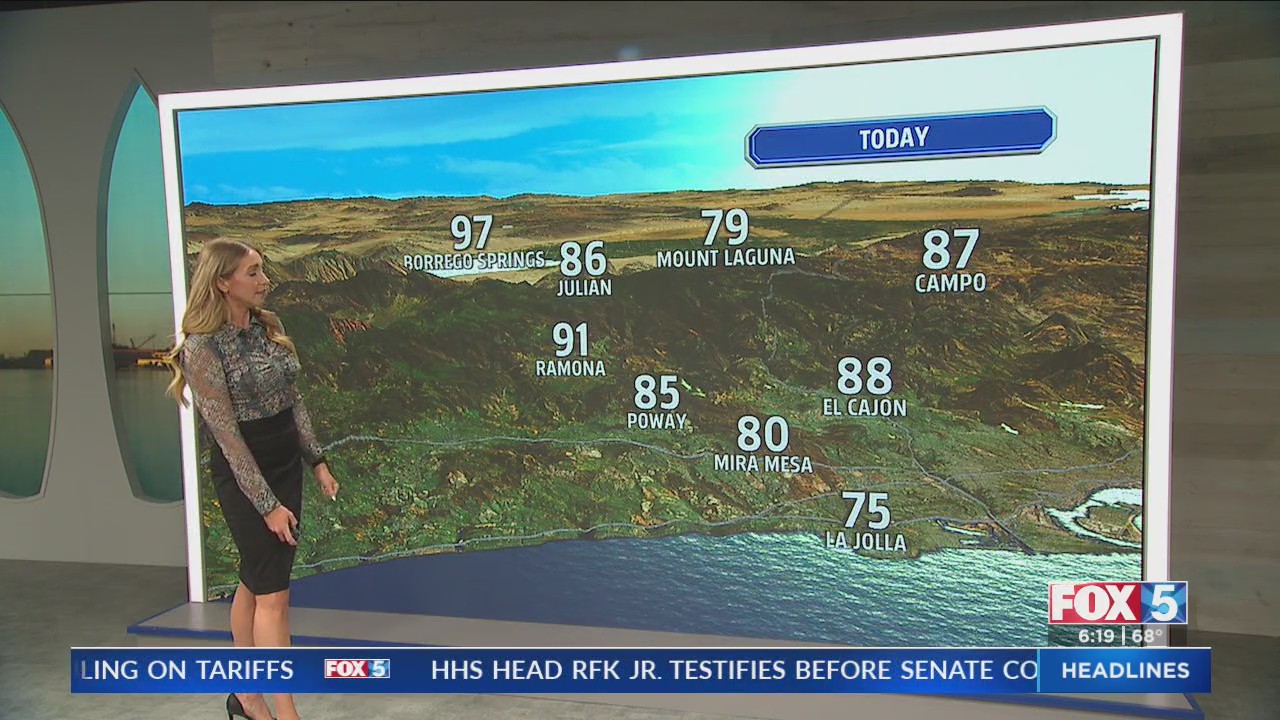 Friday weather report with FOX 5 – FOX 5 San Diego & KUSI News