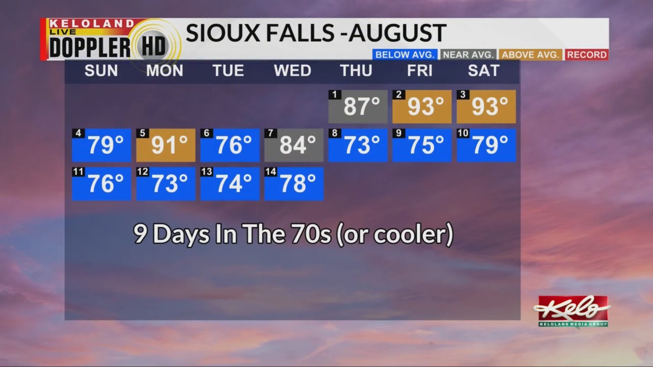 Taking a closer look at recent cool spell – KELOLAND.com