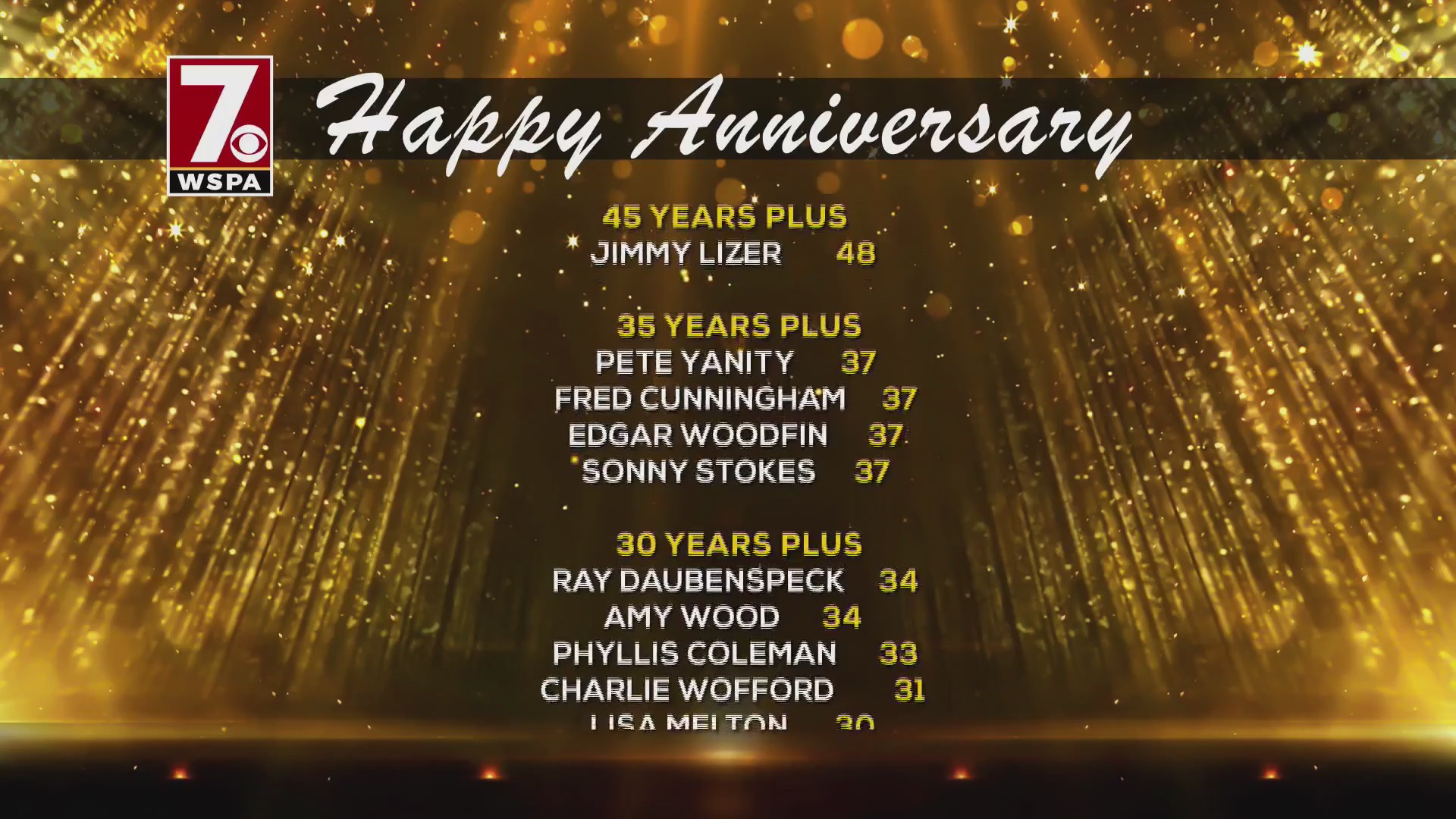 WSPA Anniversary – WSPA 7NEWS