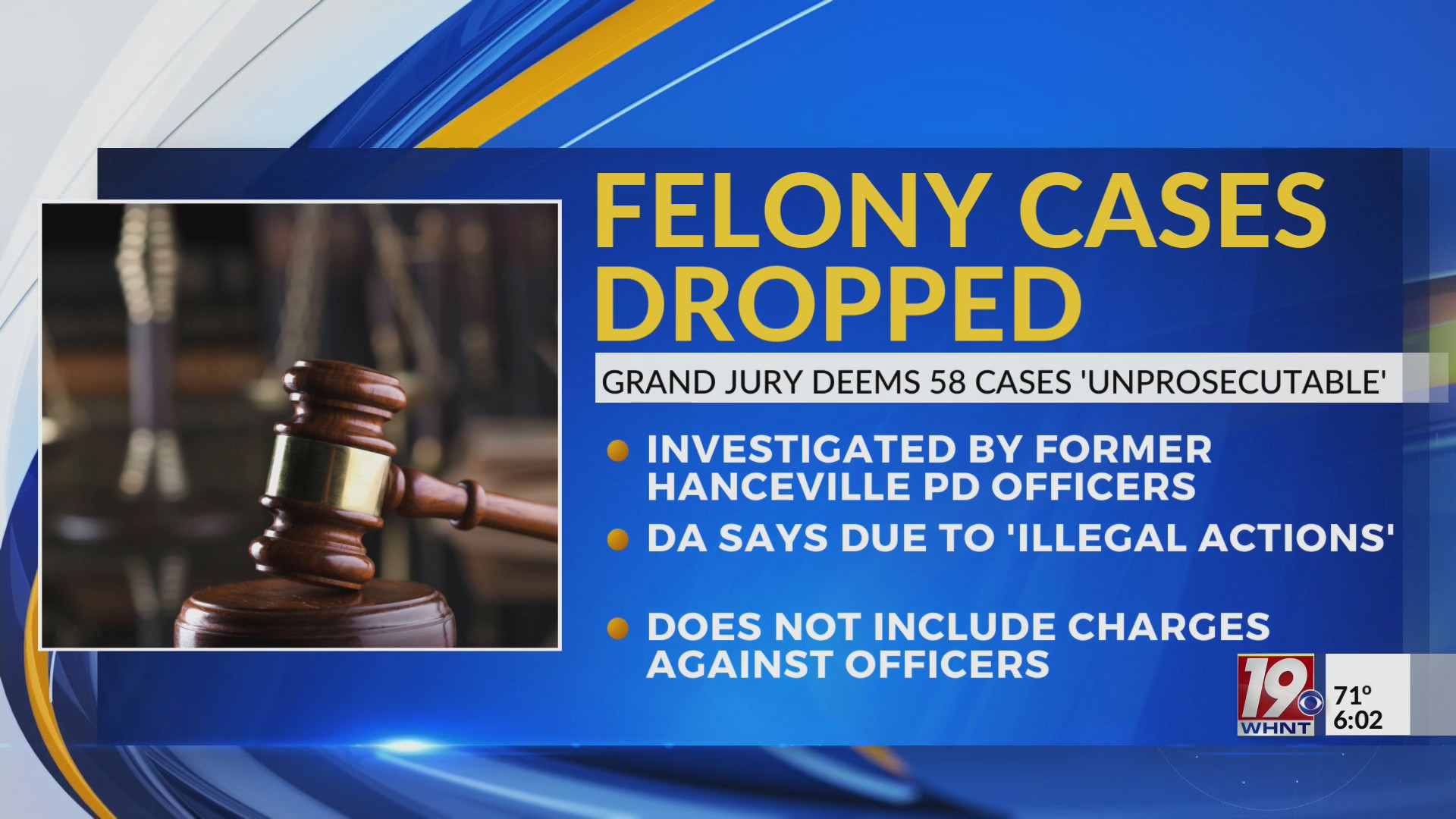 Cullman County DA Says 58 Hanceville PD Cases Deemed ‘Unprosecutable ...