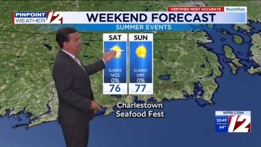 Pinpoint Weather 12 Forecast 8/1/25 Weather Winning Streak Ahead – WPRI.com