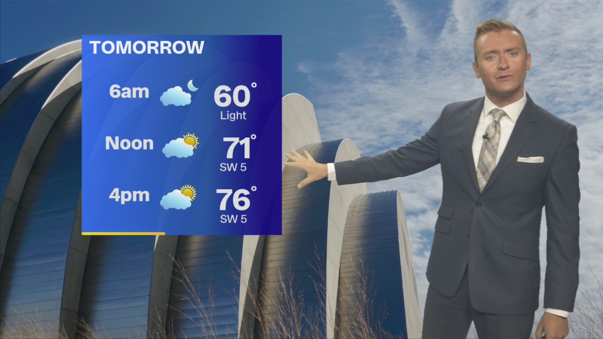 Friday evening forecast – FOX 4 Kansas City WDAF-TV | News, Weather, Sports