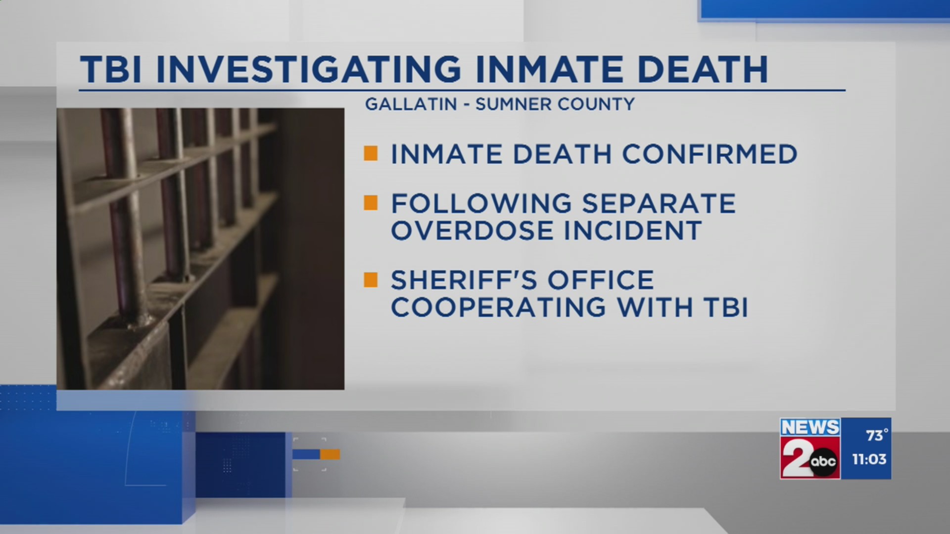 TBI investigating inmate death in Sumner County – WKRN News 2