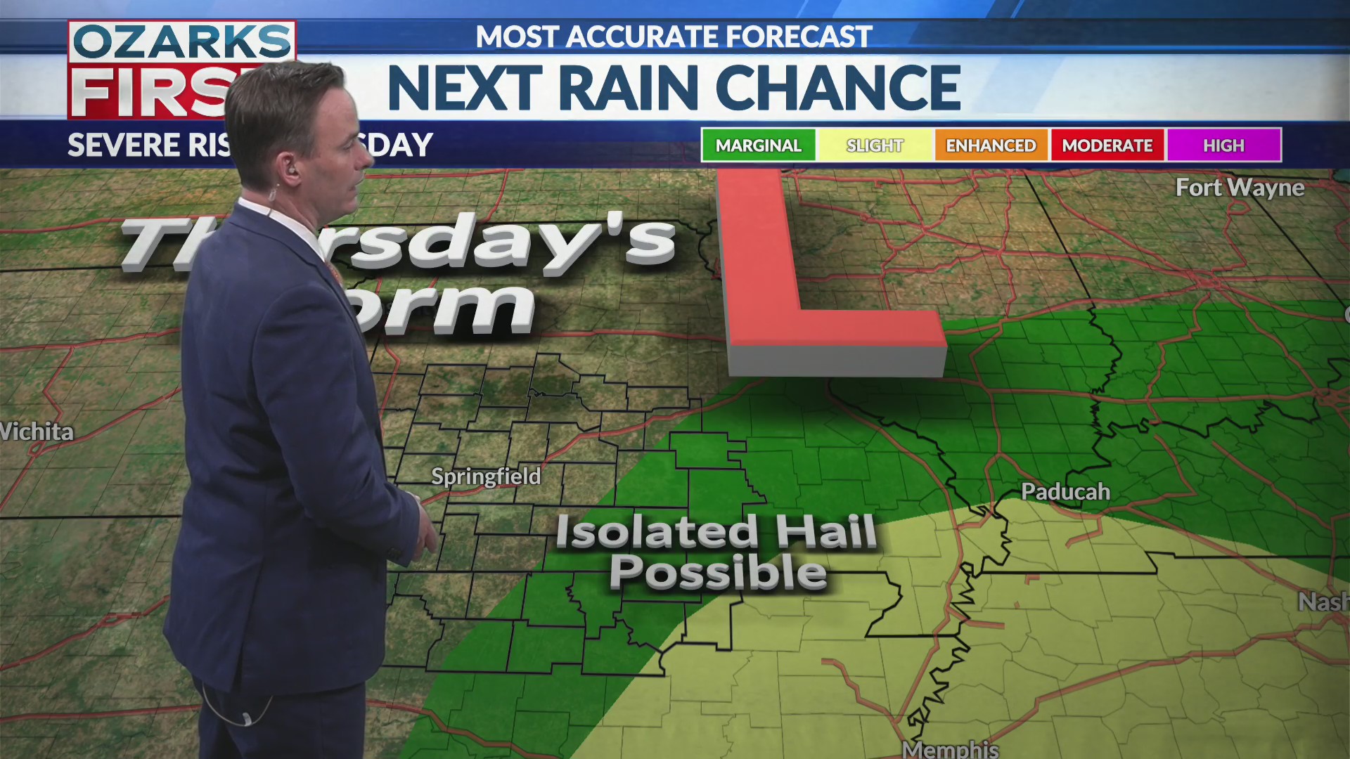 Pop-up storms ahead of a Friday fall – KOLR – OzarksFirst.com