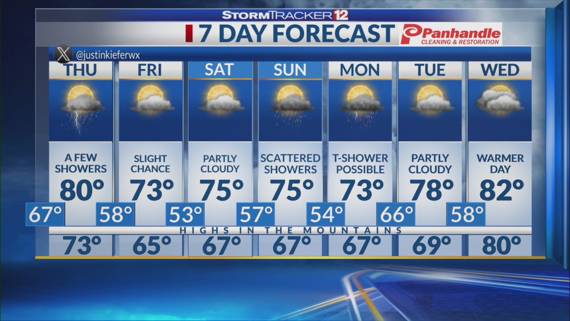 Storm Tracker 12 Weather Forecast – WBOY.com