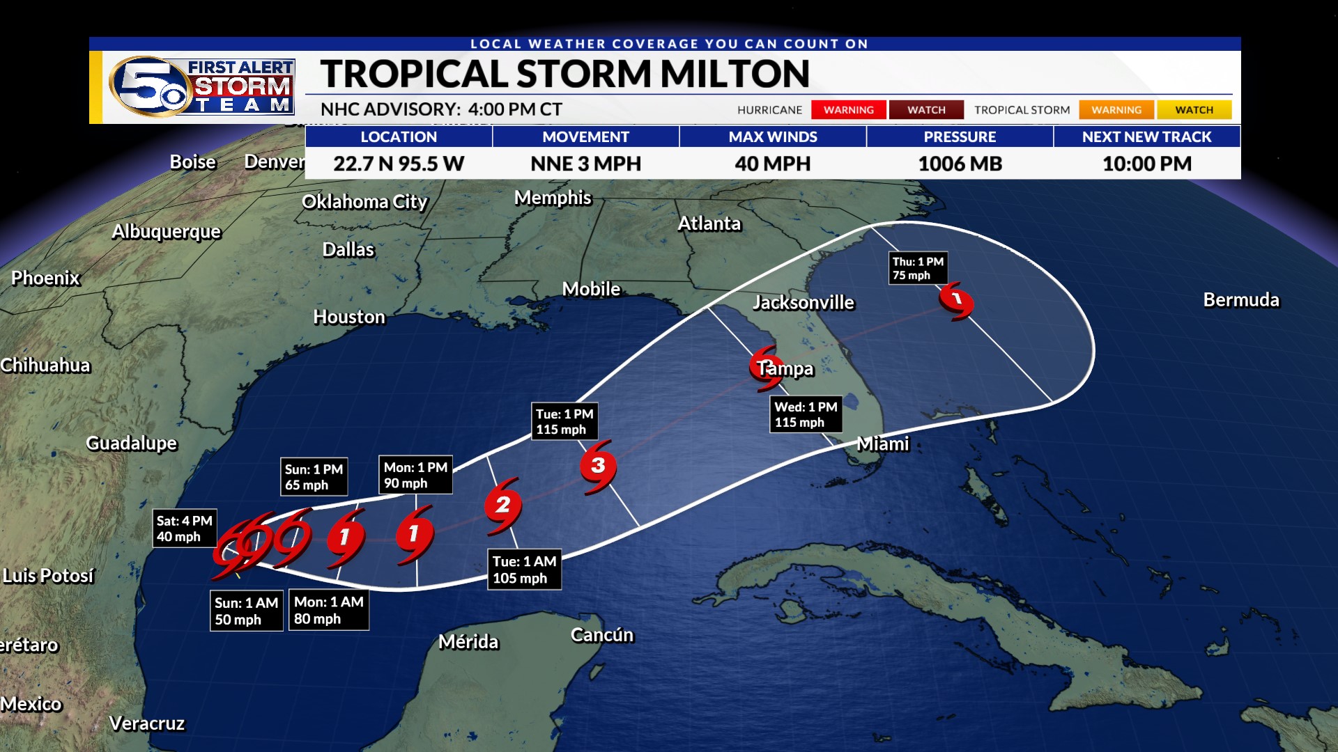 Milton forecast to become a major hurricane, Significant impacts along ...