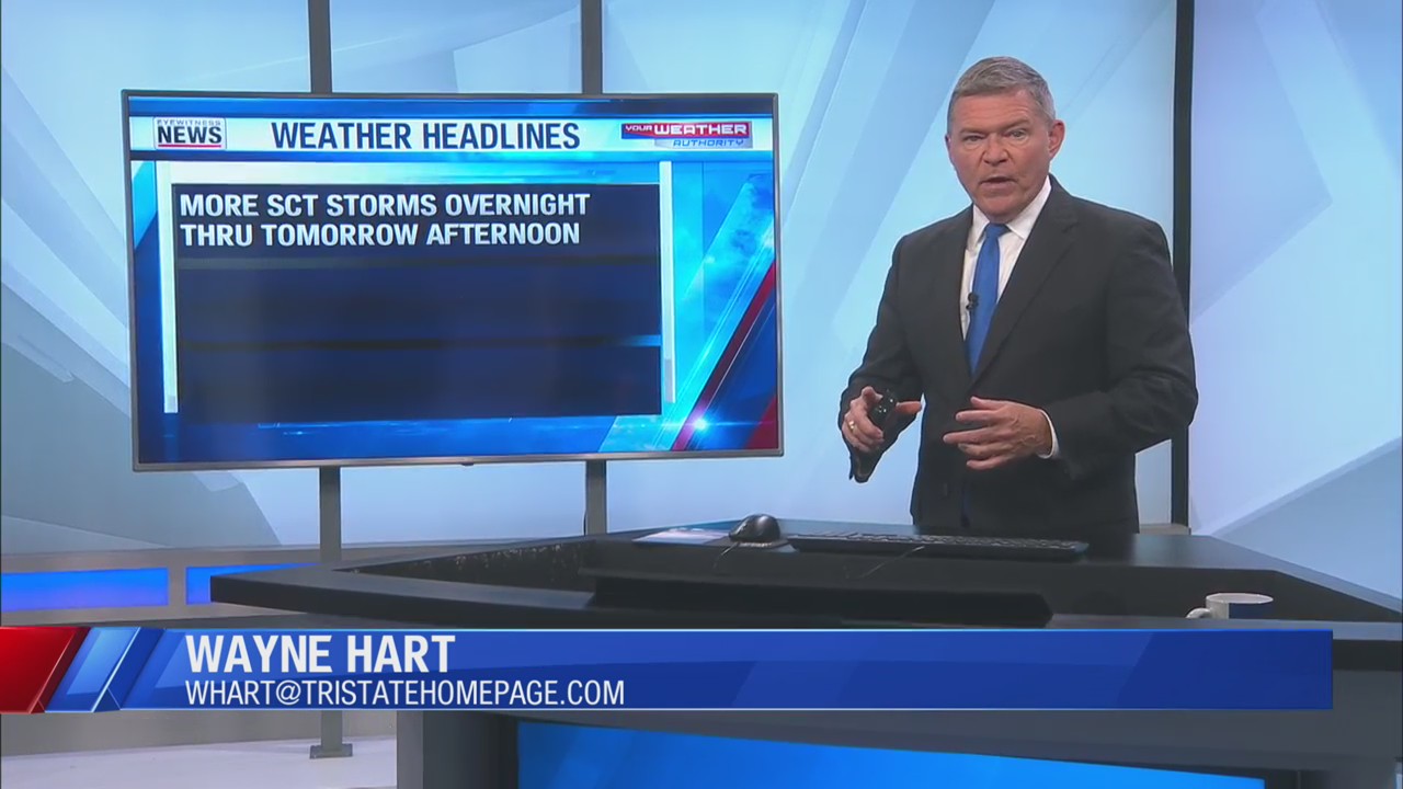 More Scattered Storms thru Wednesday – Eyewitness News (WEHT/WTVW)