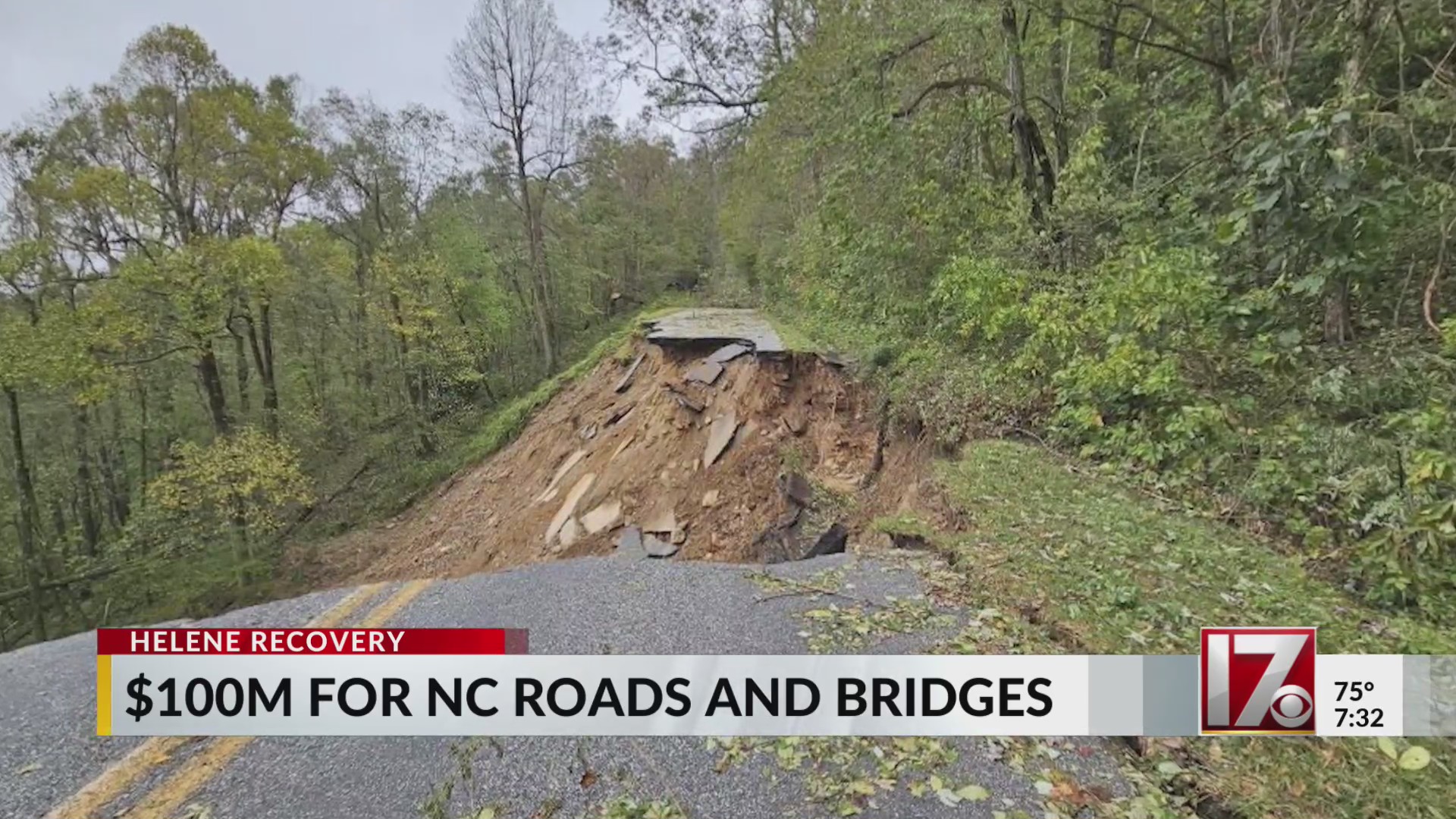 Feds approve $100 million for NC Helene damage – CBS17.com