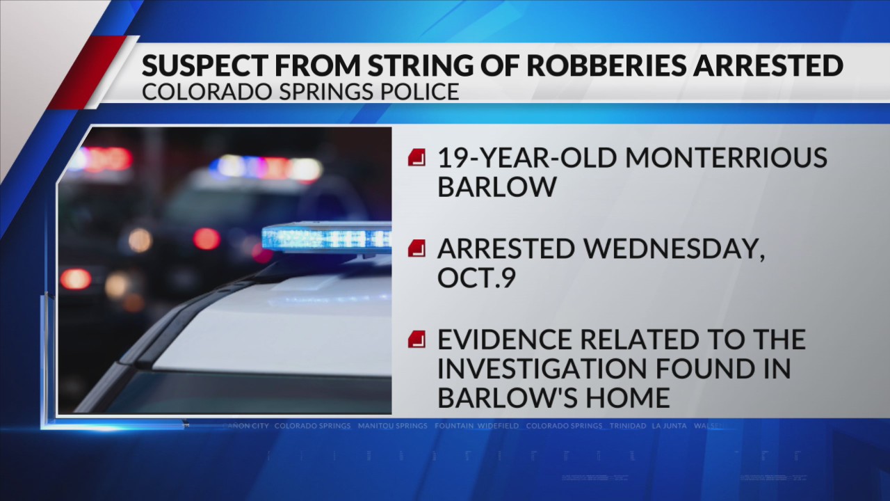 Suspect involved in string of robberies arrested – FOX21 News Colorado