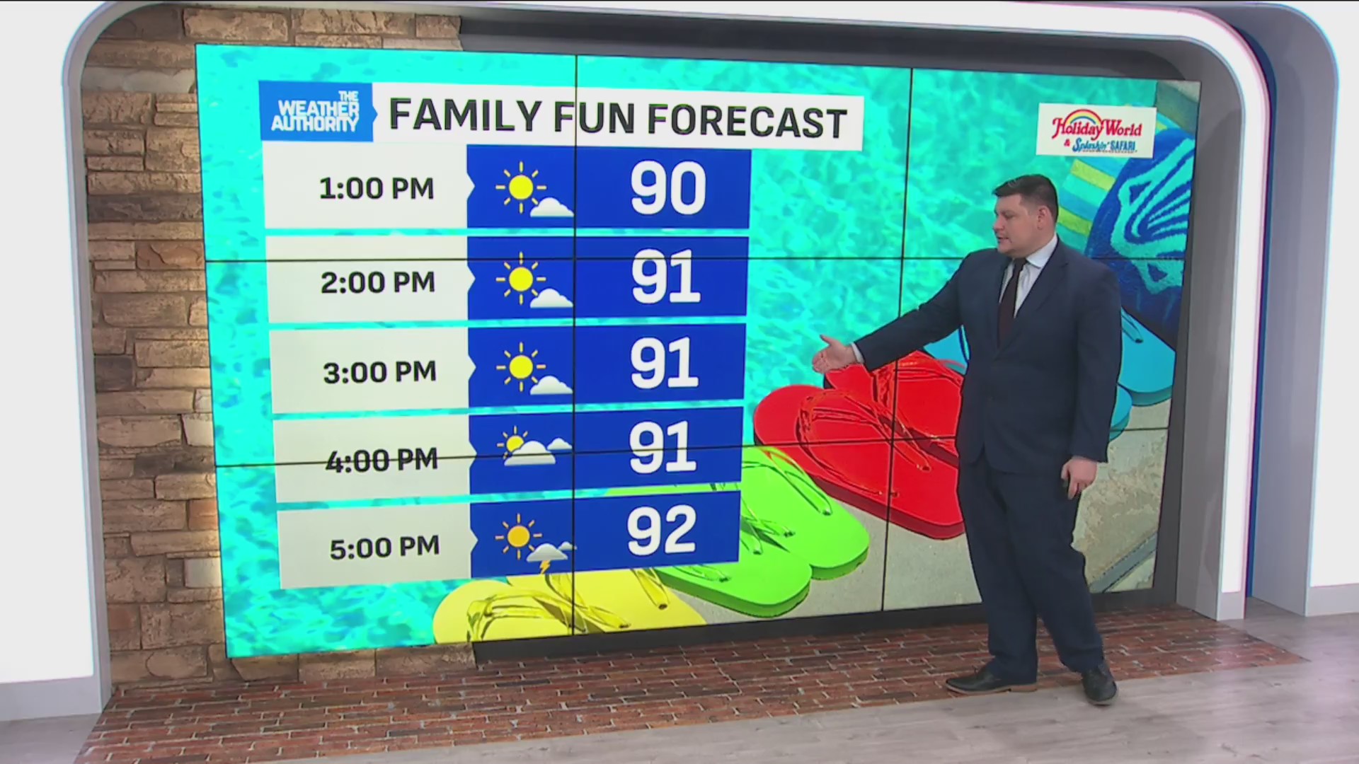 Summer heat continues – Fox 59