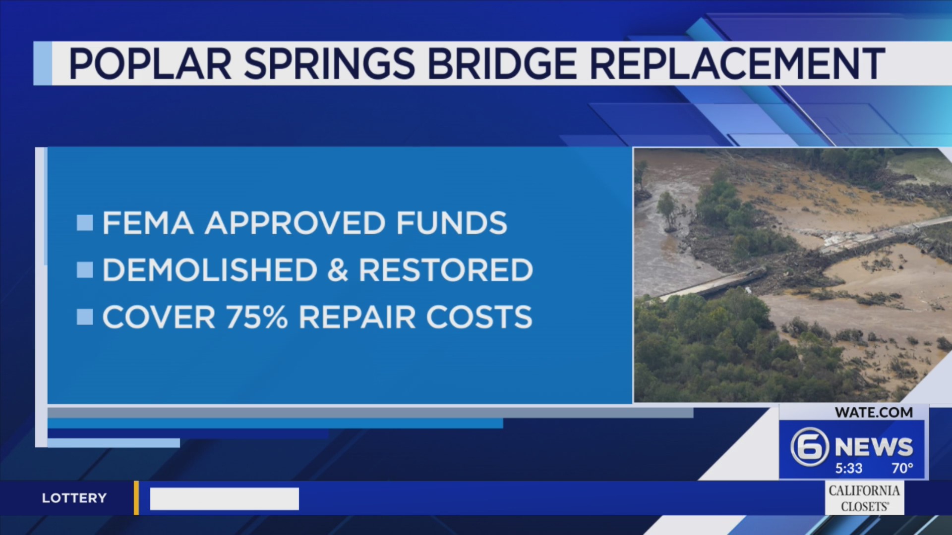 State of Tennessee, FEMA funds to help repair Poplar Springs Bridge – WATE 6 On Your Side