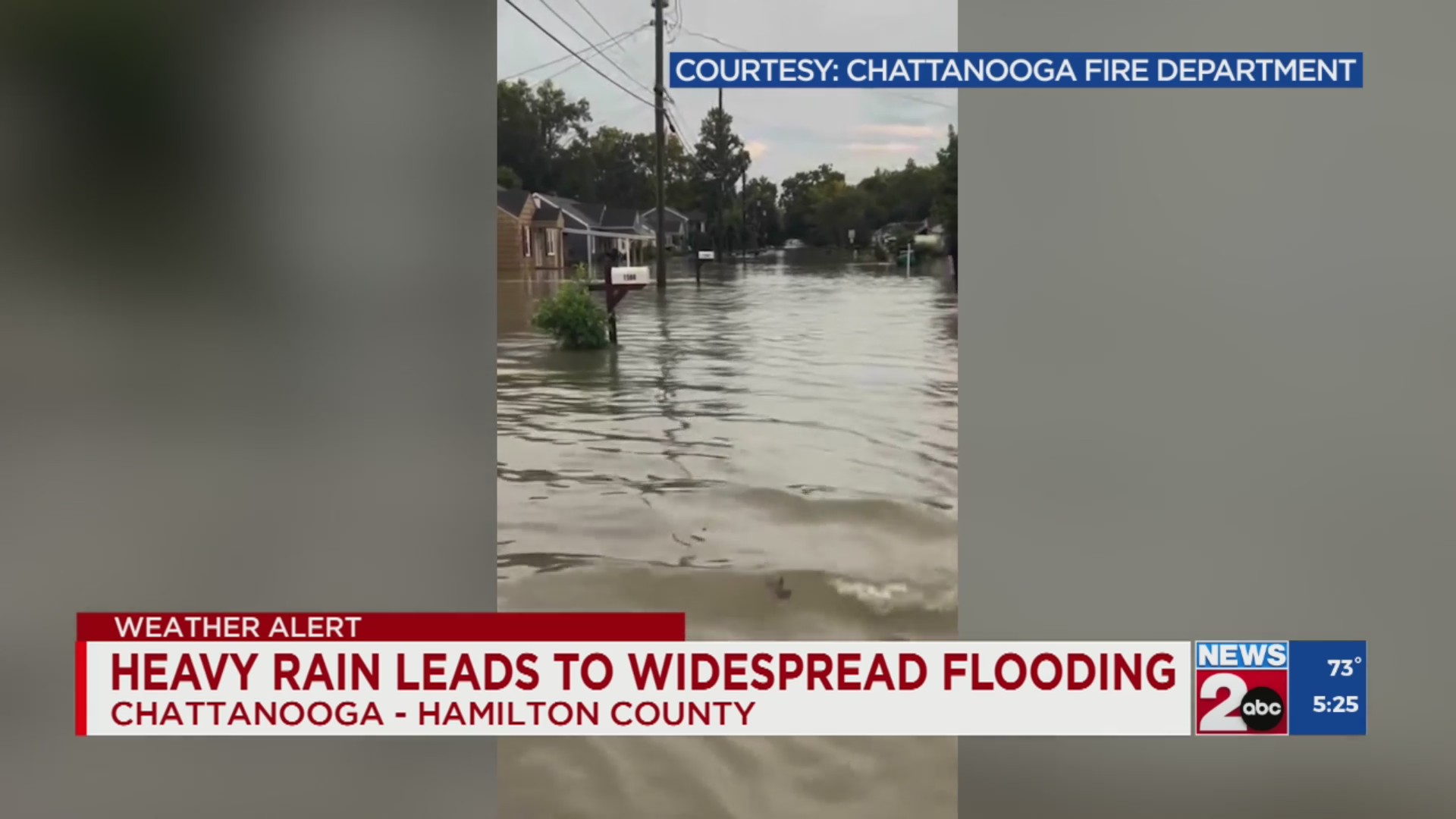 Heavy rain leads to widespread flooding in Chattanooga – WKRN News 2