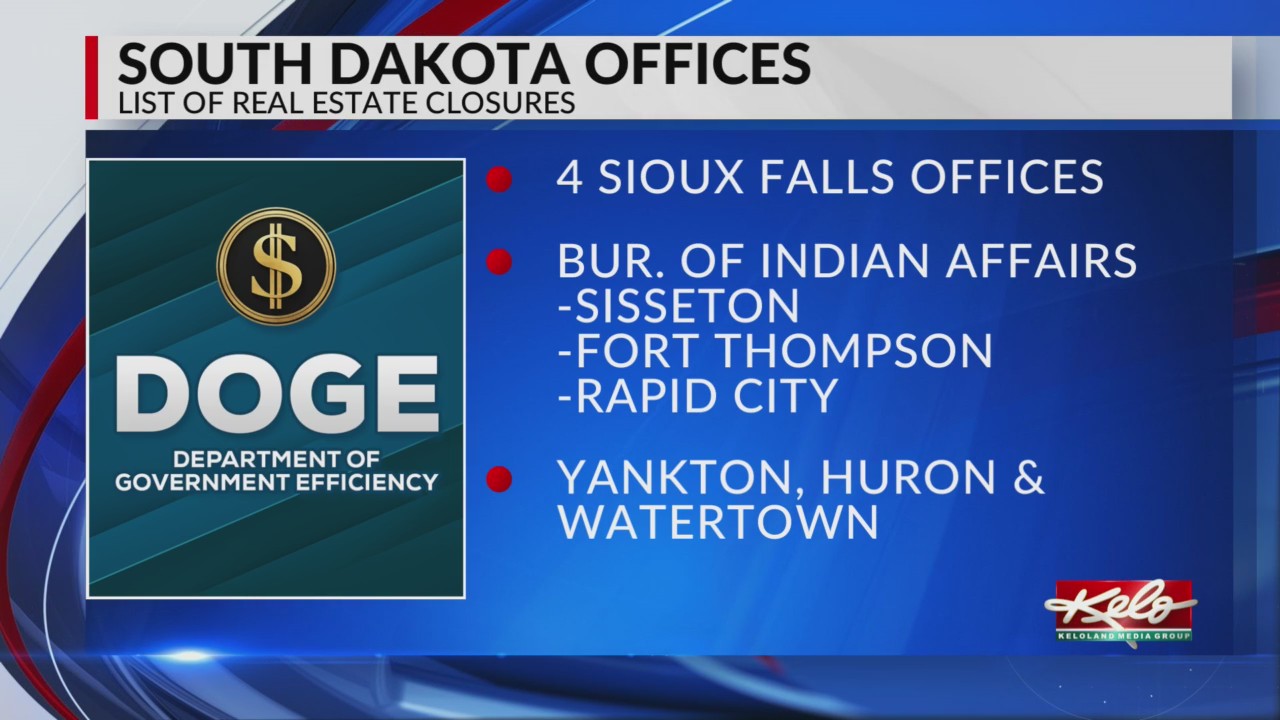 DOGE website lists more closures in South Dakota – KELOLAND.com