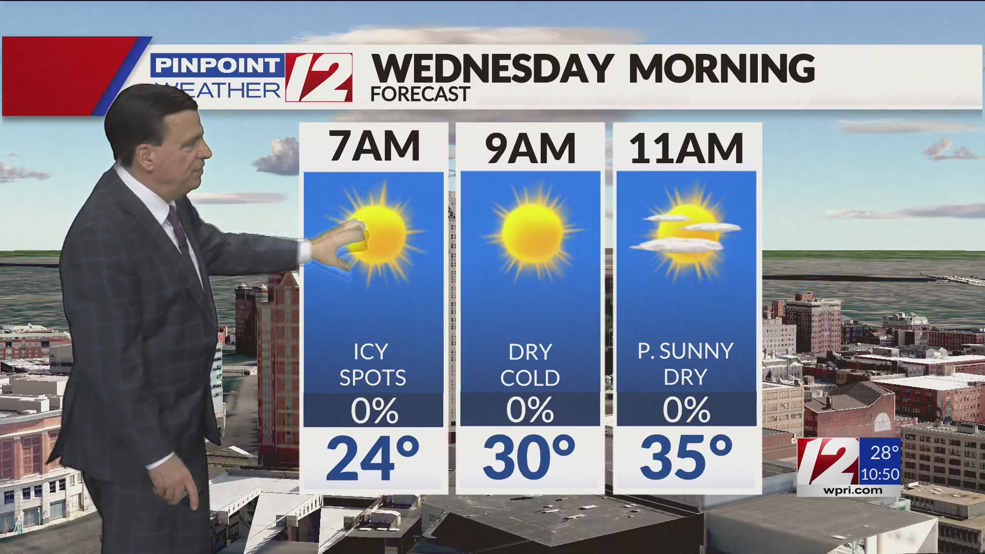 WPRI 12 Weather Forecast 12/3/24 Isolated Icy Spots Overnight – WPRI.com