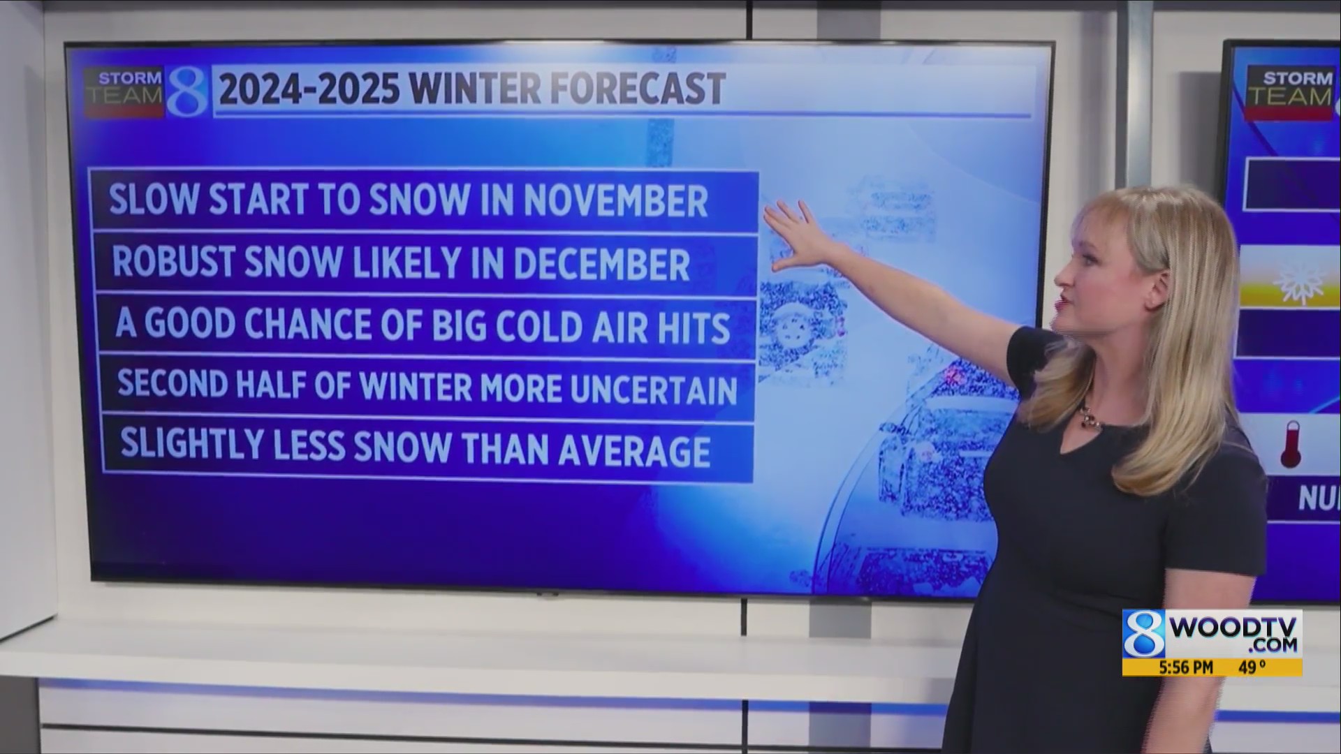 Storm Team 8 winter outlook: 2024-2025 – WOODTV.com