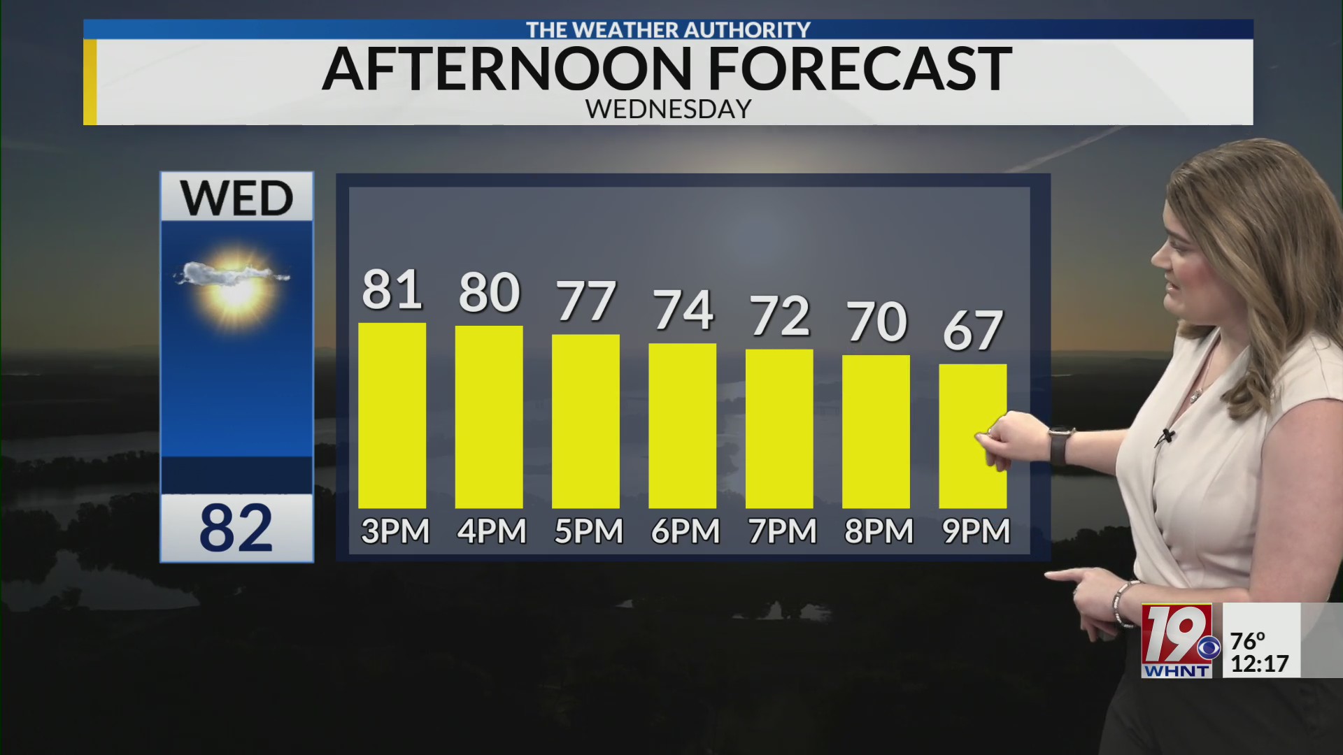 Wednesday’s Noon Weather Update (8/27/2025) – WHNT.com