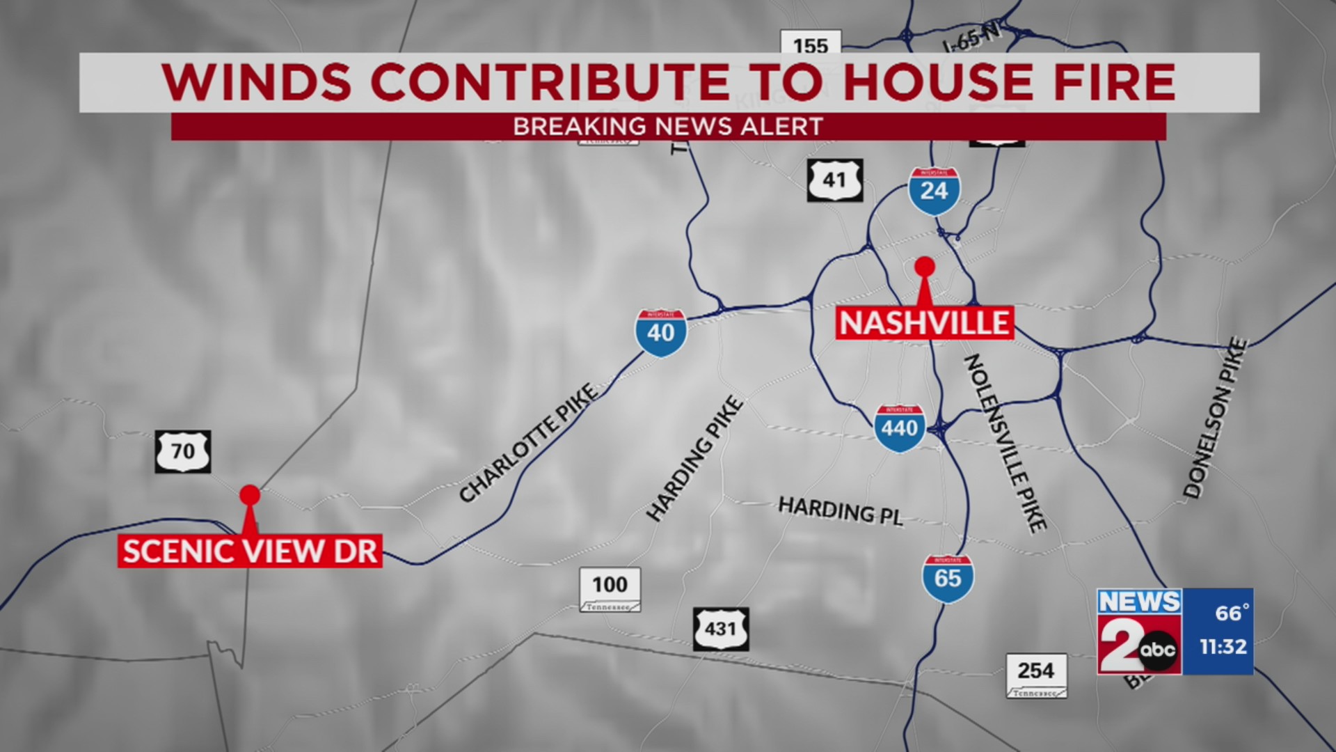 Winds contribute to house fire in Peagram – WKRN News 2