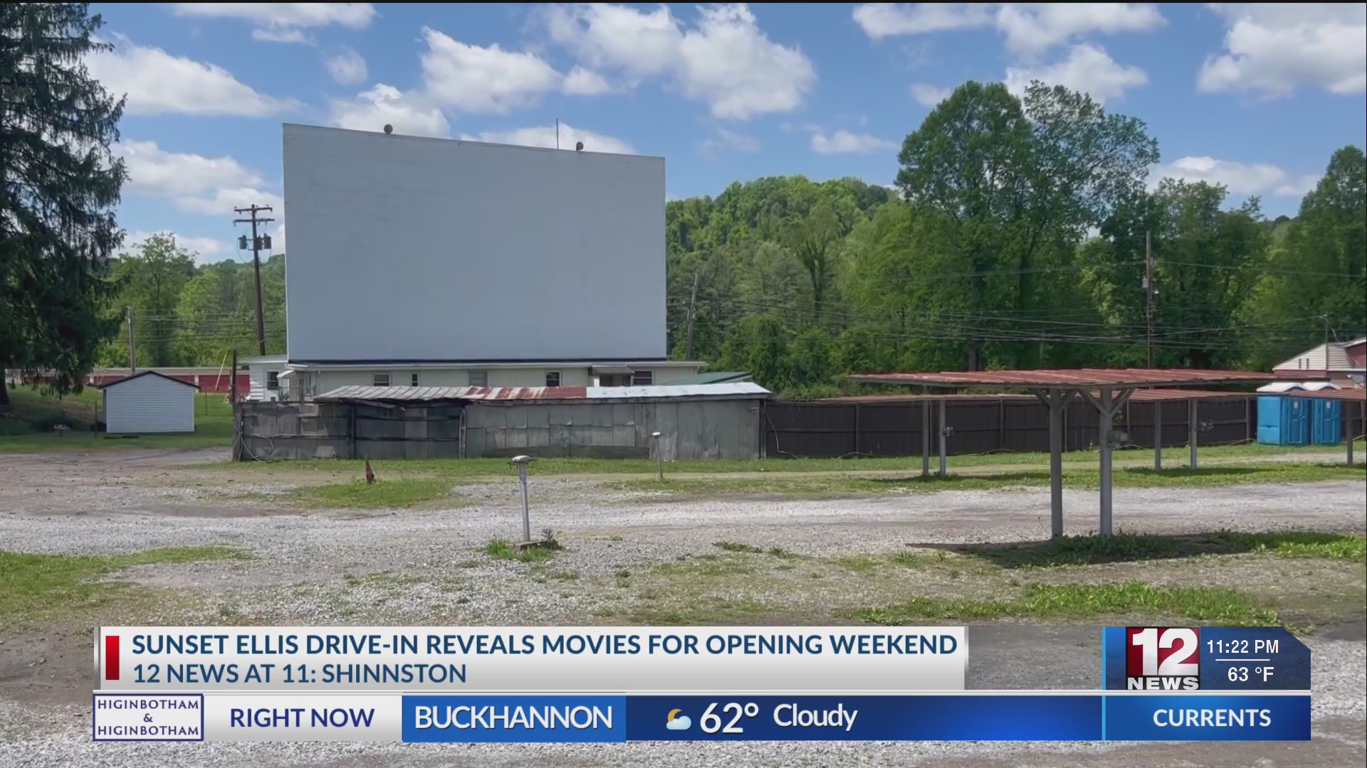 Sunset Ellis Drive-In reveals movies for opening weekend – WBOY.com